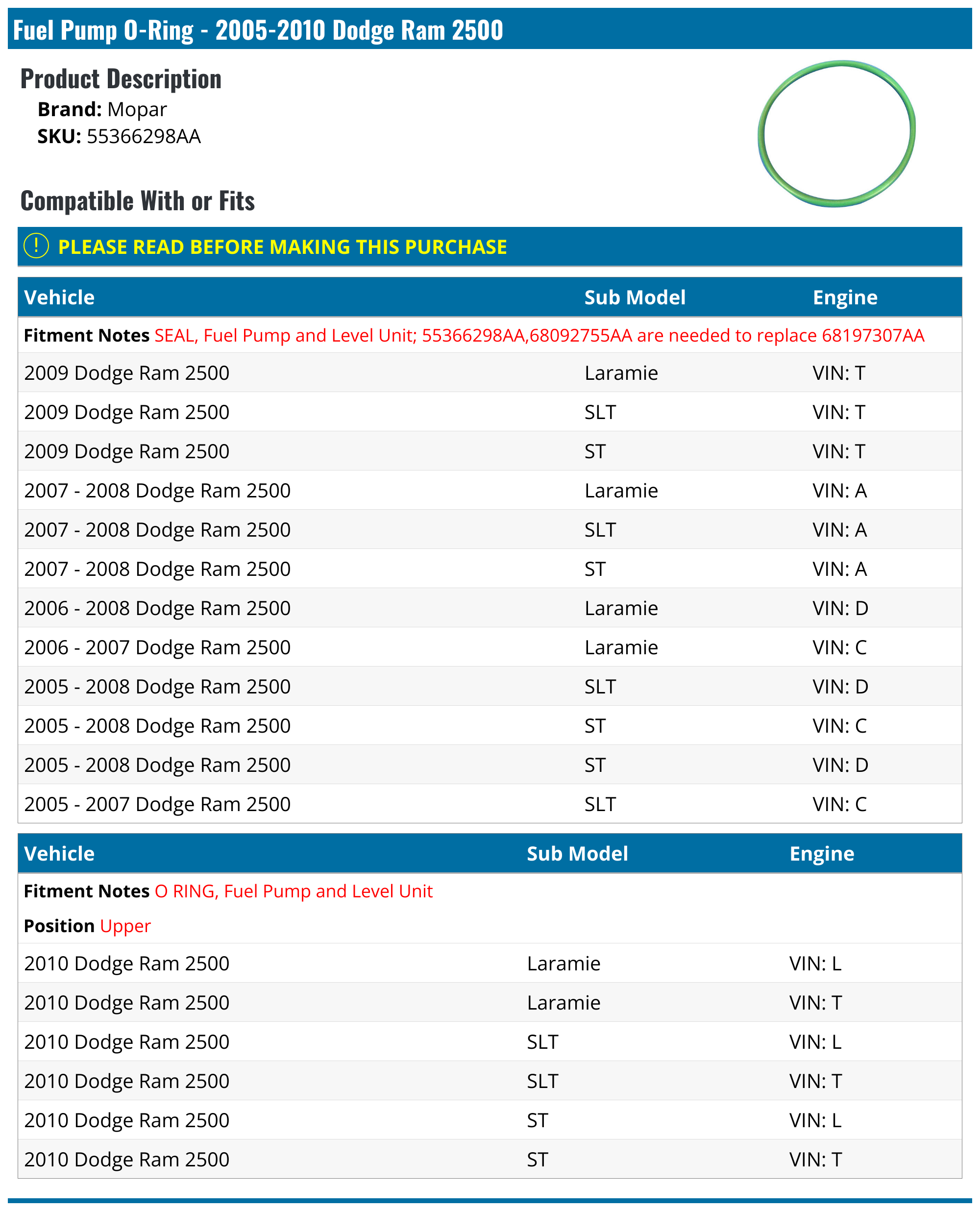 2005-2010 Dodge Ram 2500 Fuel Pump O-Ring - Mopar 55366298AA ...