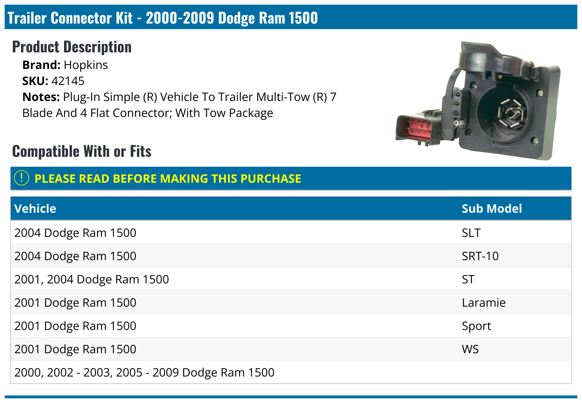 2000-2009 Dodge Ram 1500 Trailer Connector Kit - Hopkins 42145 ...