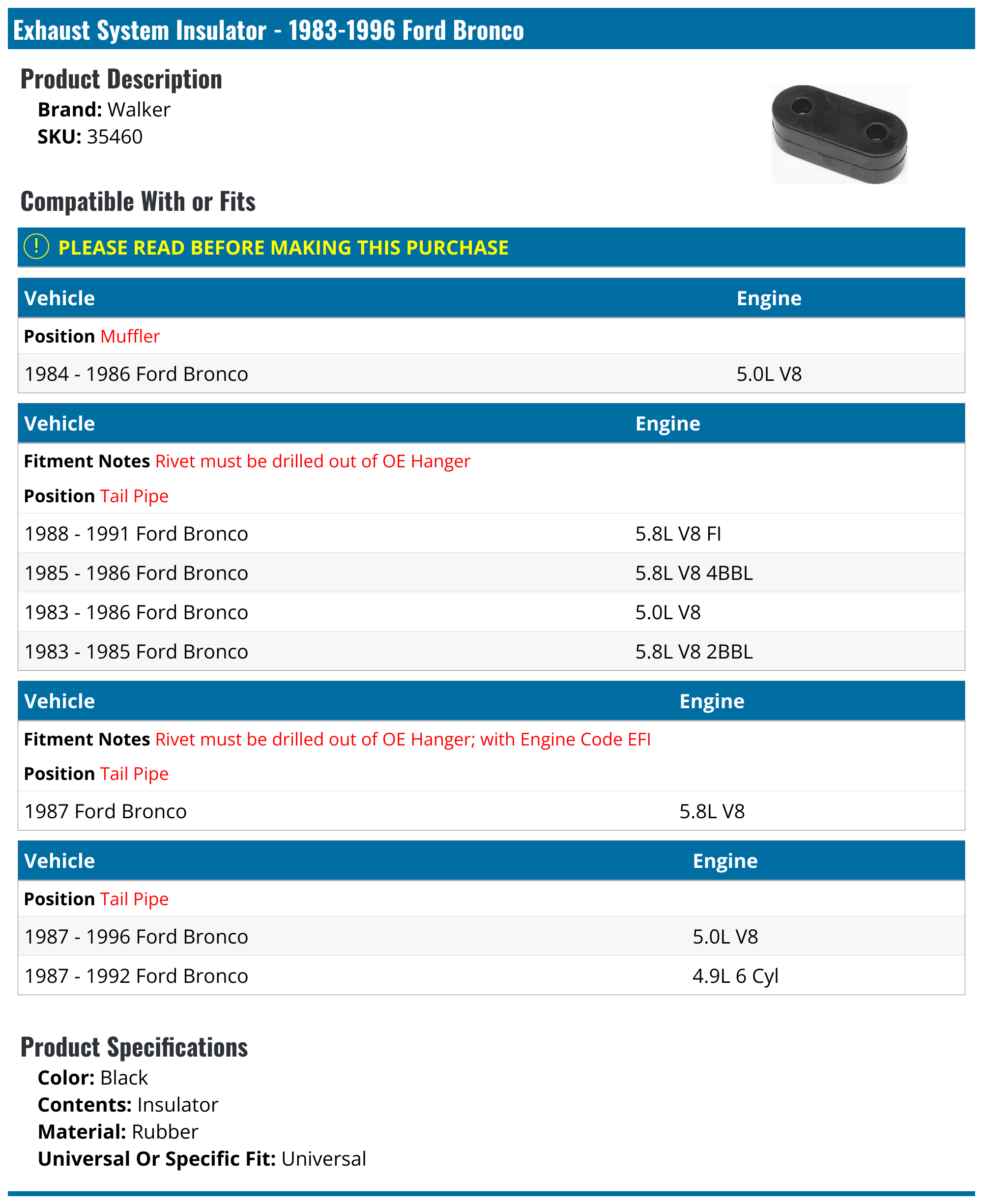 1983-1996 Ford Bronco Exhaust System Insulator - Walker 35460 - Tail ...