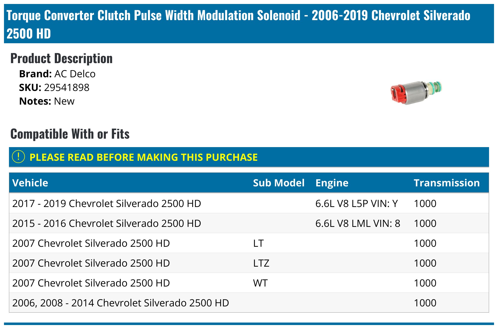 Sitemapcdatahttpsomobeldreferenzcomelegant 2019 Chevy Silverado Torque Converter Gallery