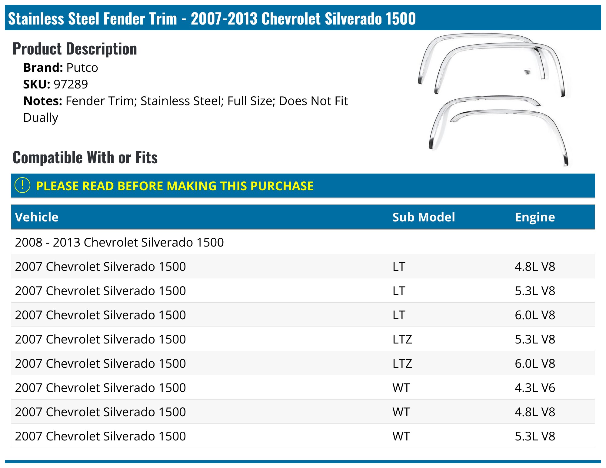 2007-2013 Chevrolet Silverado 1500 Stainless Steel Fender Trim - Putco ...