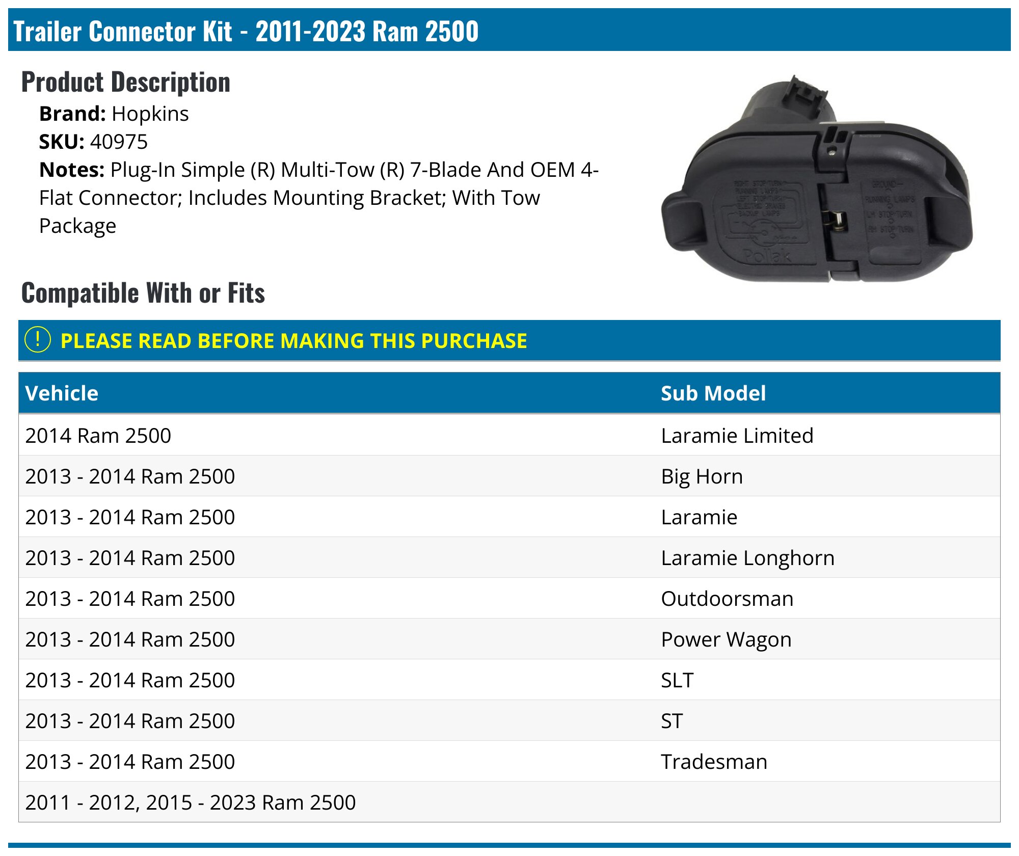 2011-2022 Ram 2500 Trailer Connector Kit - Hopkins 40975 - - PartsGeek.com
