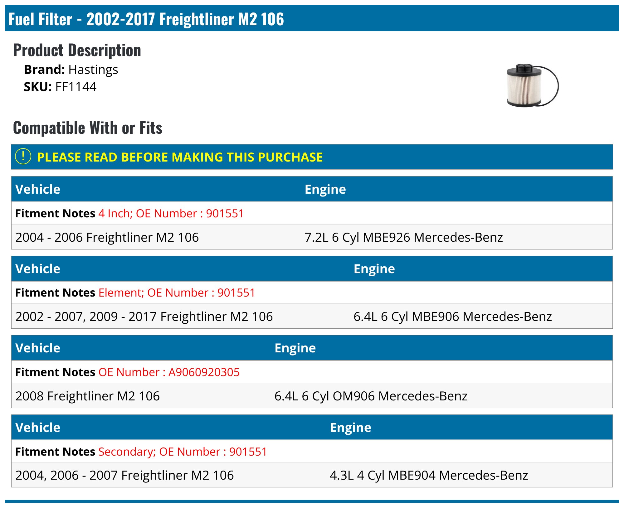 2002-2017 Freightliner M2 106 Fuel Filter - Hastings FF1144 - PartsGeek.com