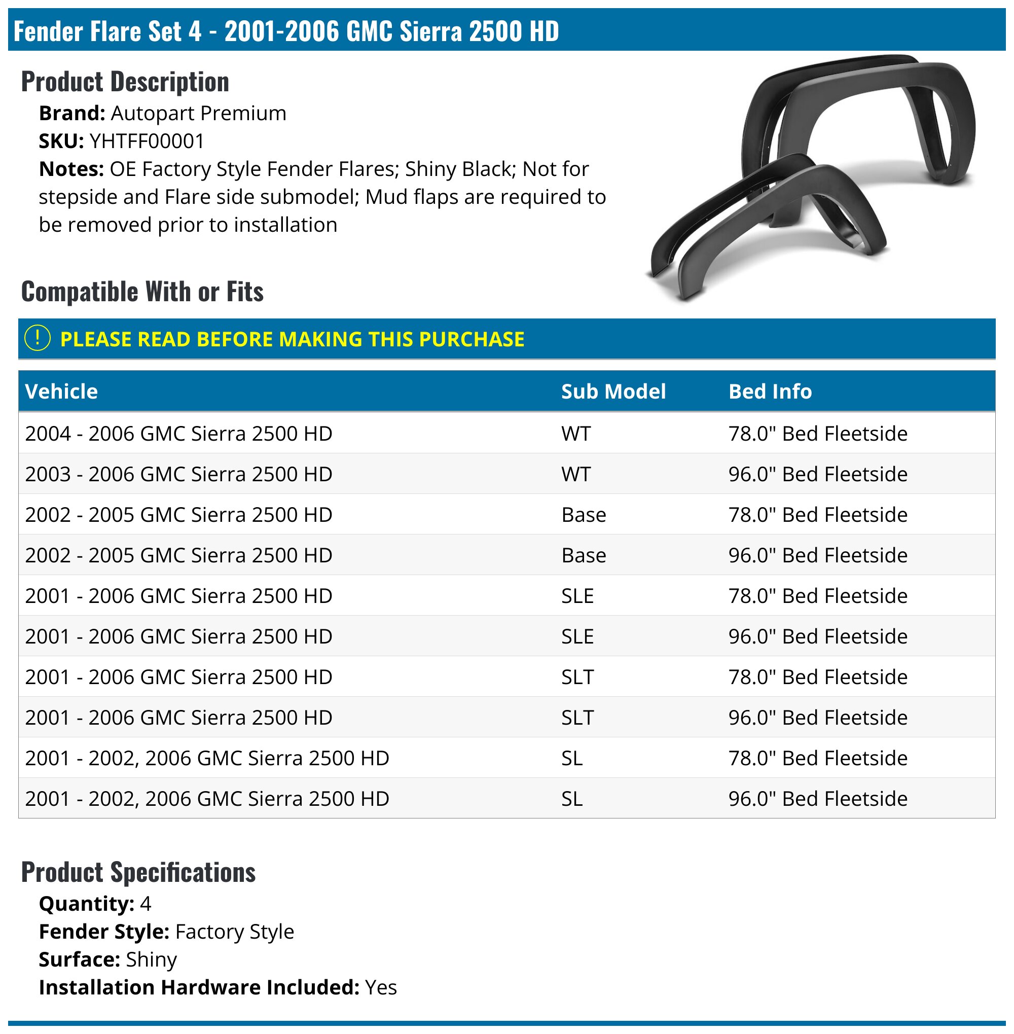 2001-2006 GMC Sierra 2500 HD Fender Flare - Autopart Premium YHTFF00001 ...