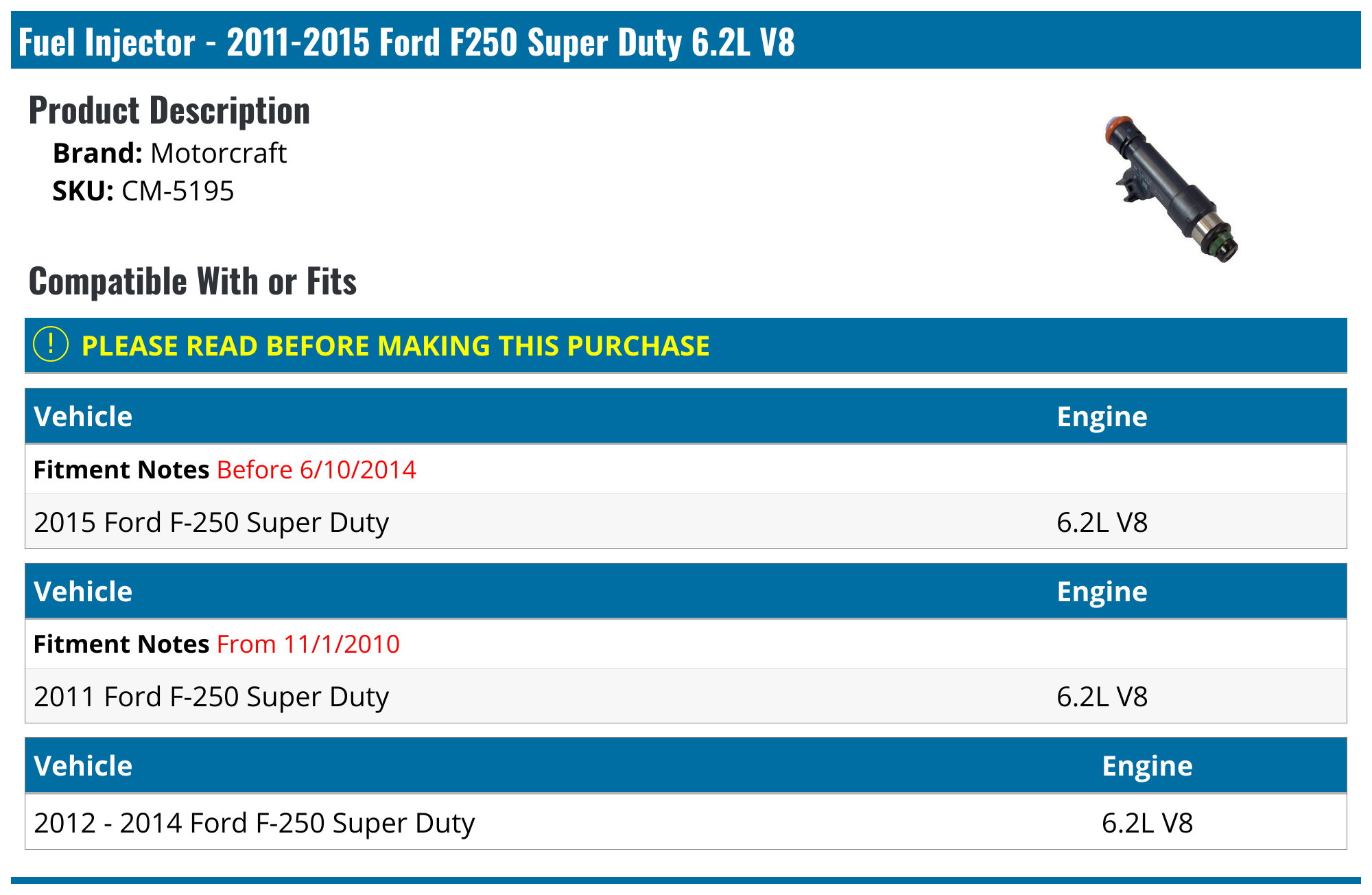 2011-2015 Ford F250 Super Duty Fuel Injector - Motorcraft CM-5195 ...