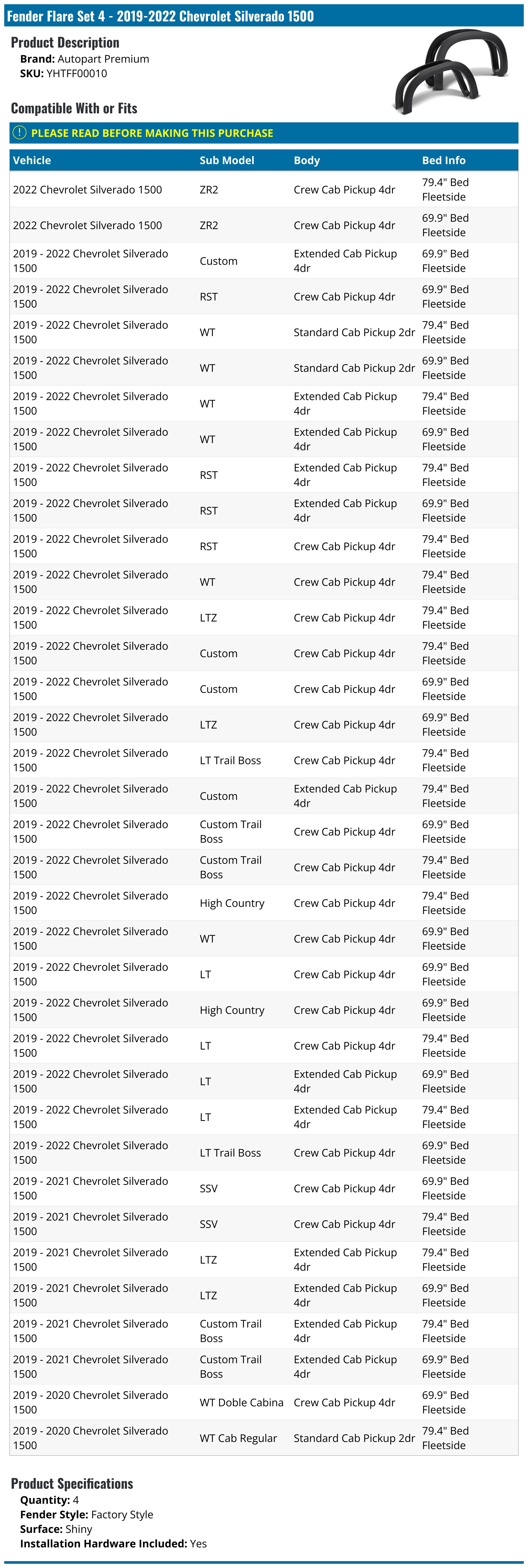 2019-2022 Chevrolet Silverado 1500 Fender Flare - Autopart Premium ...