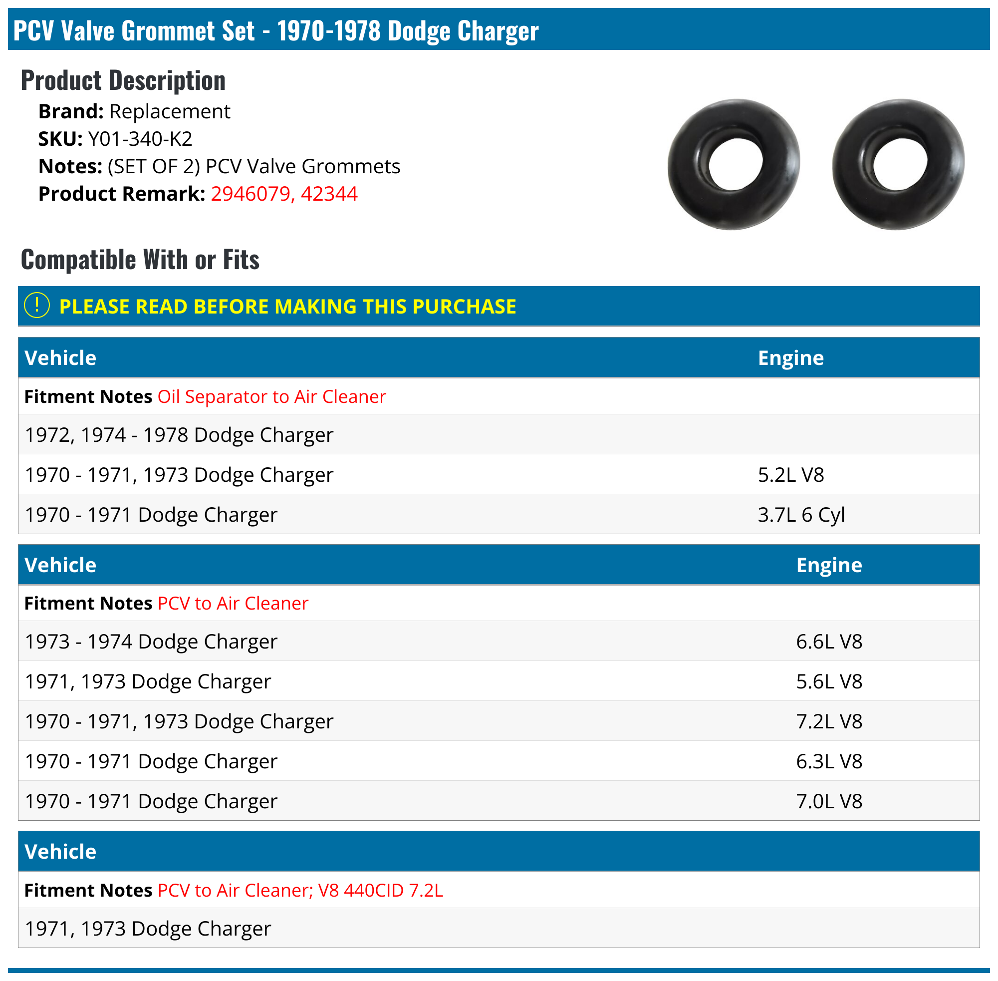 1970-1978 Dodge Charger PCV Valve Grommet - Replacement Y01-340-K2 ...