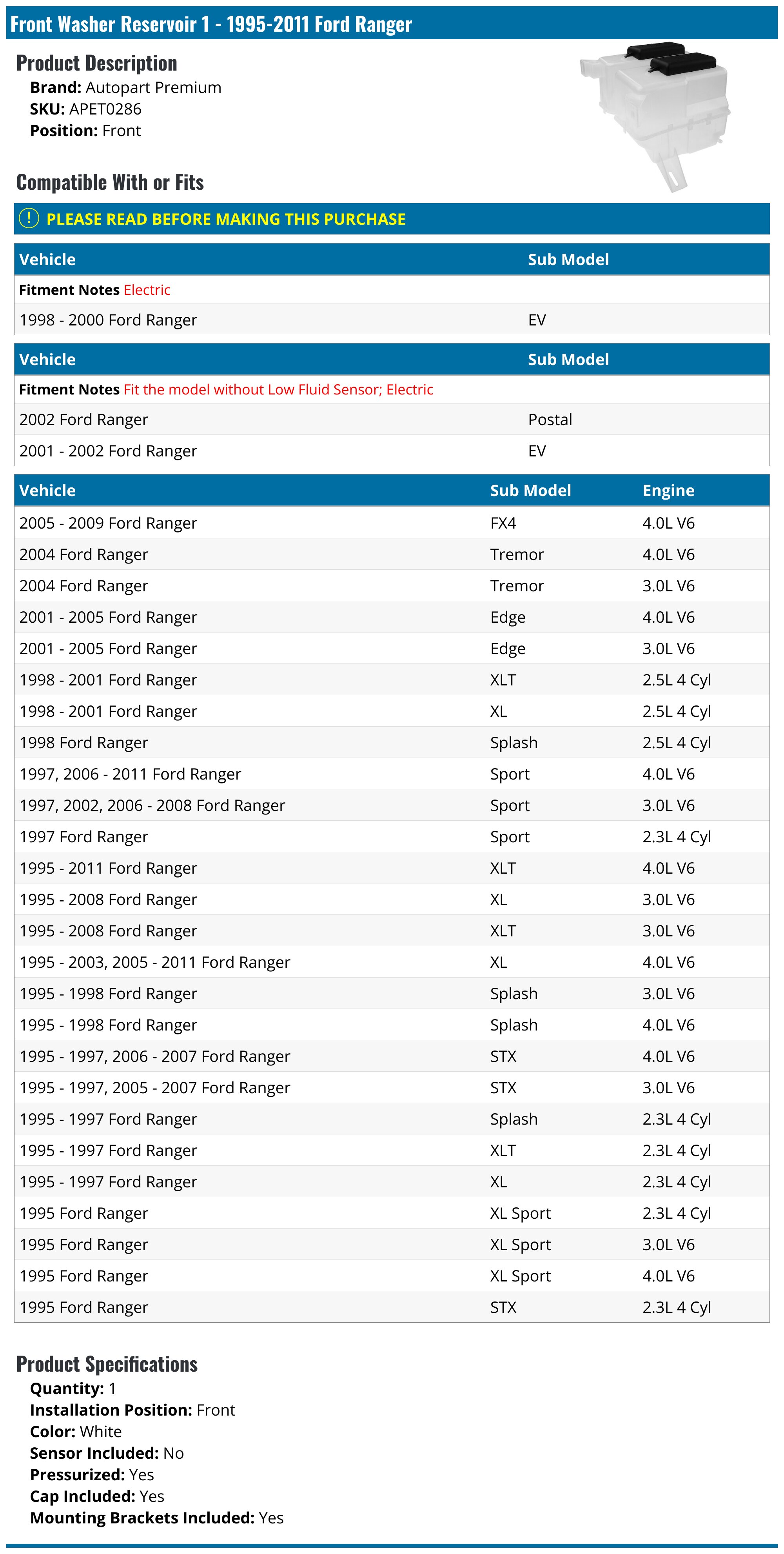 1995-2011 Ford Ranger Windshield Washer Tank - Autopart Premium ...