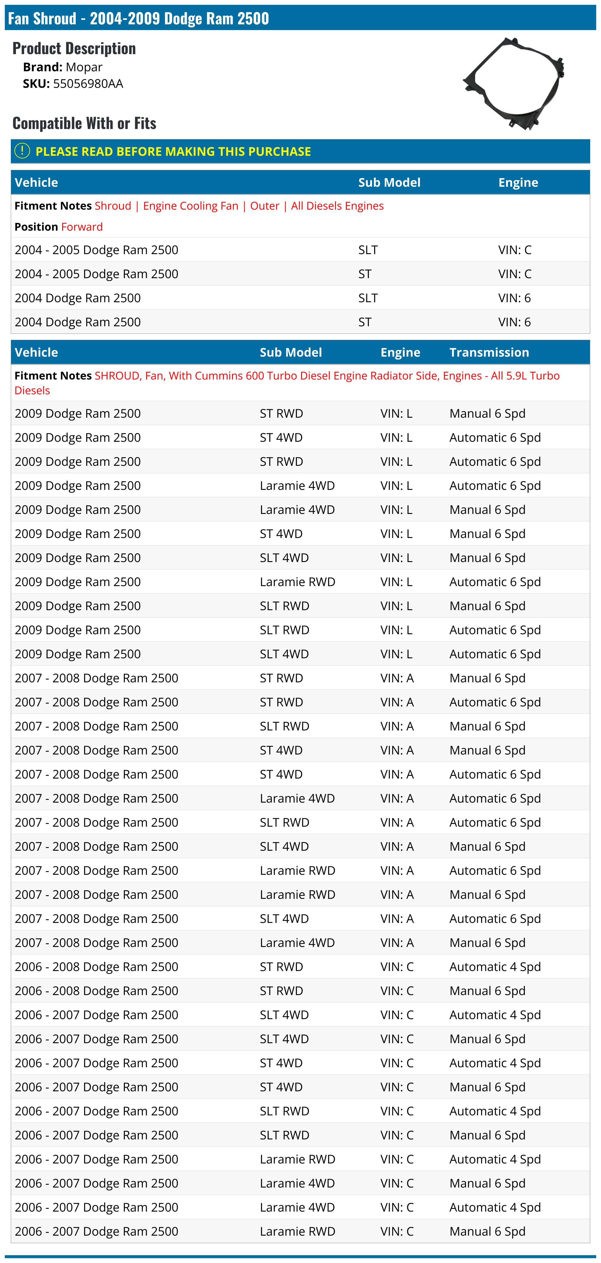 2004-2009 Dodge Ram 2500 Fan Shroud - Mopar 55056980AA - Forward ...