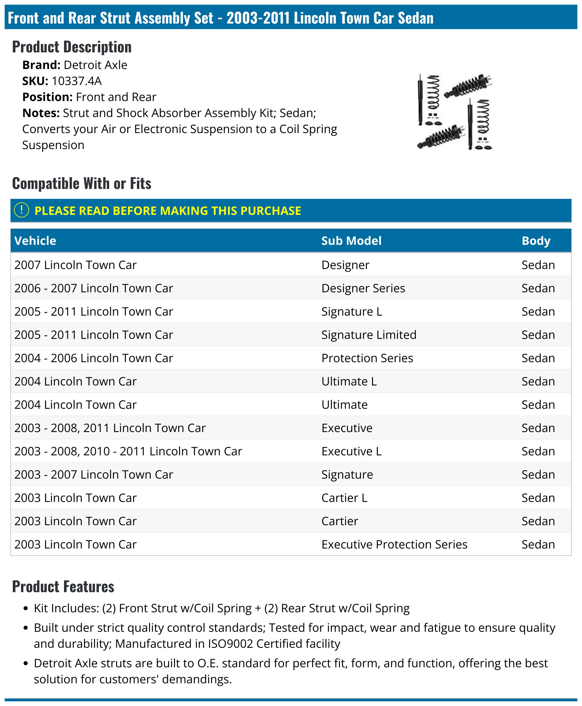 2003-2011 Lincoln Town Car Strut Assembly - Detroit Axle 10337.4A ...