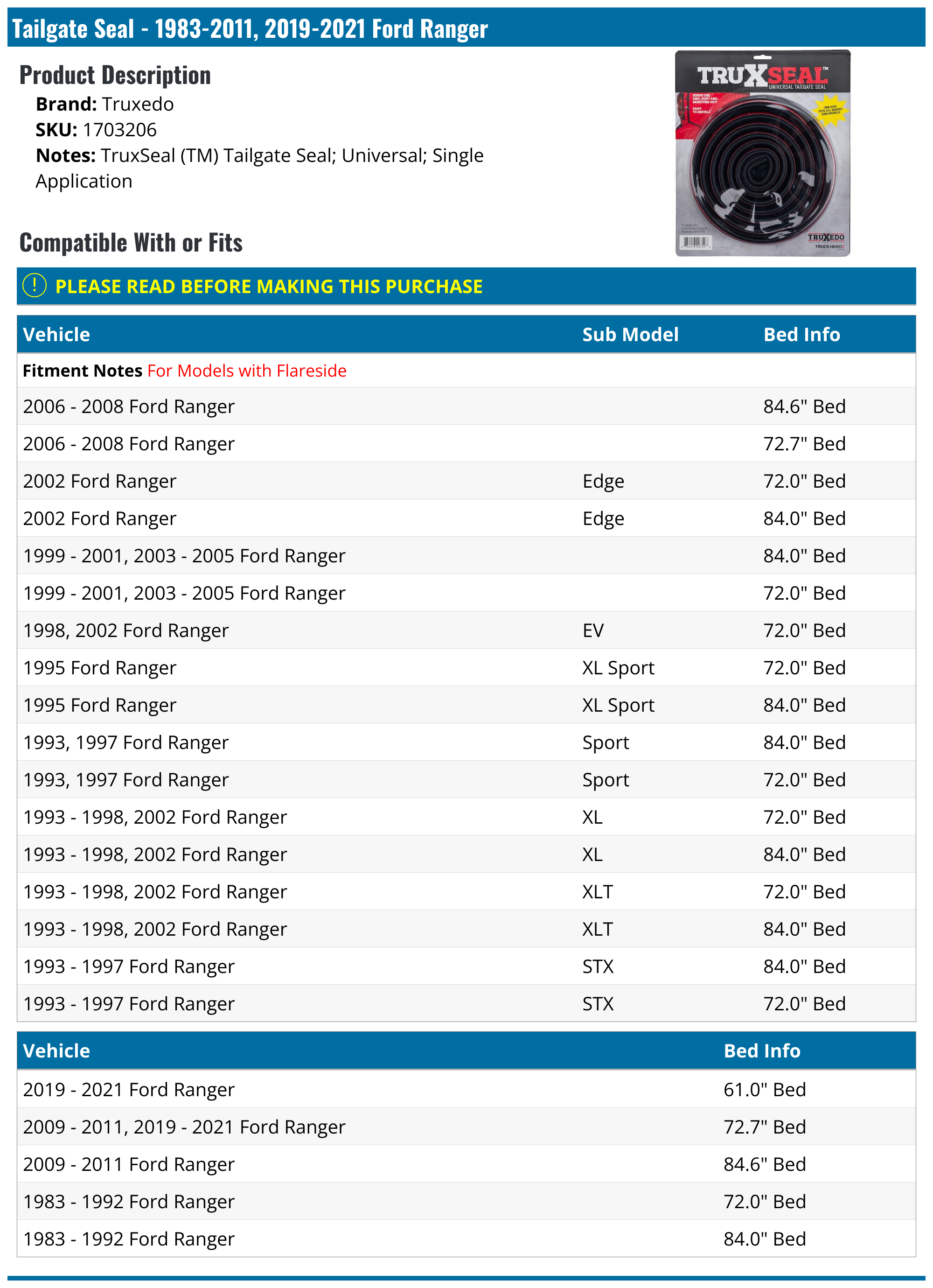 1983-2011, 2019-2021 Ford Ranger Tailgate Seal - Truxedo 1703206 ...