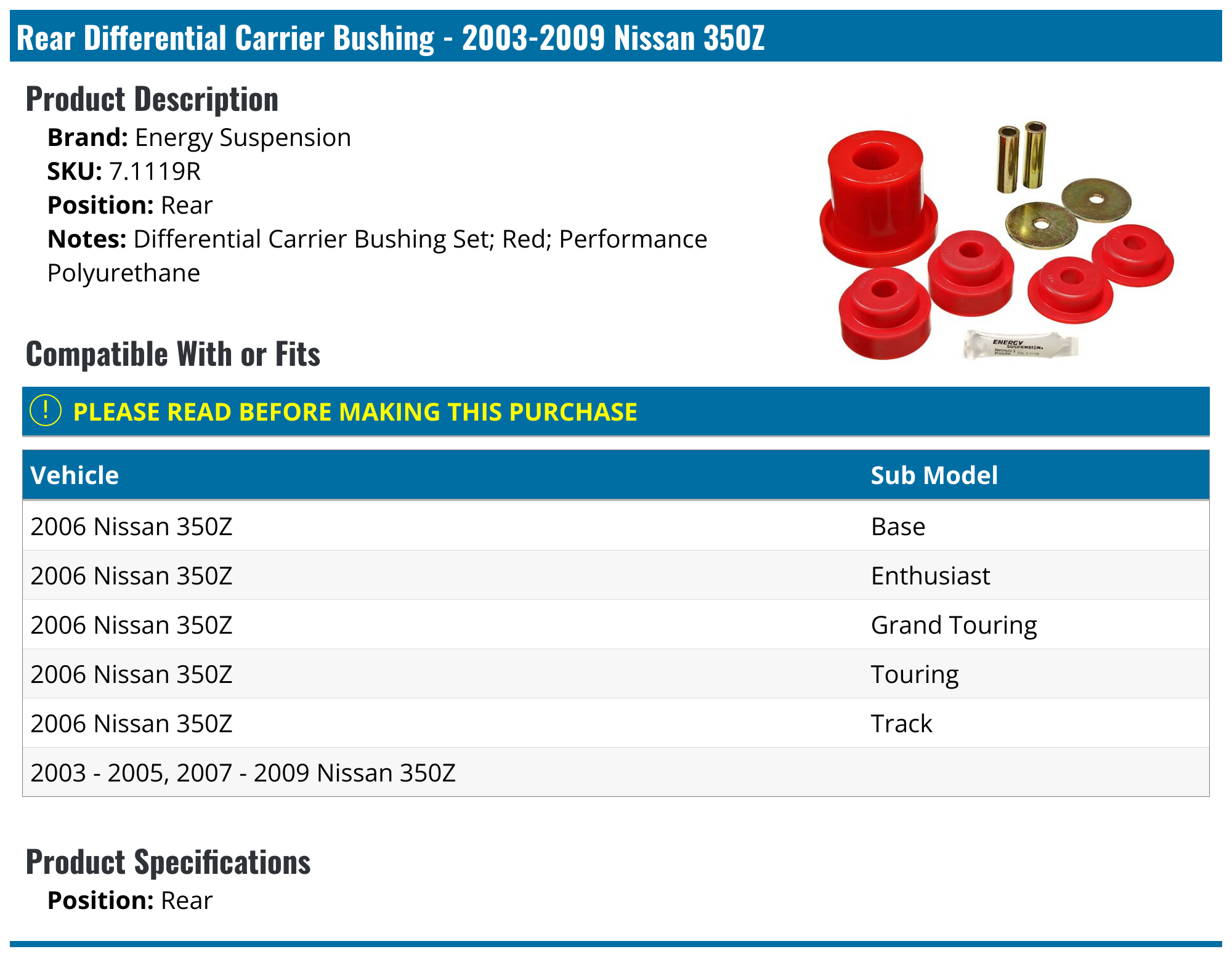 2003-2009 Nissan 350Z Differential Mount Bushing - Energy Suspension 7 ...