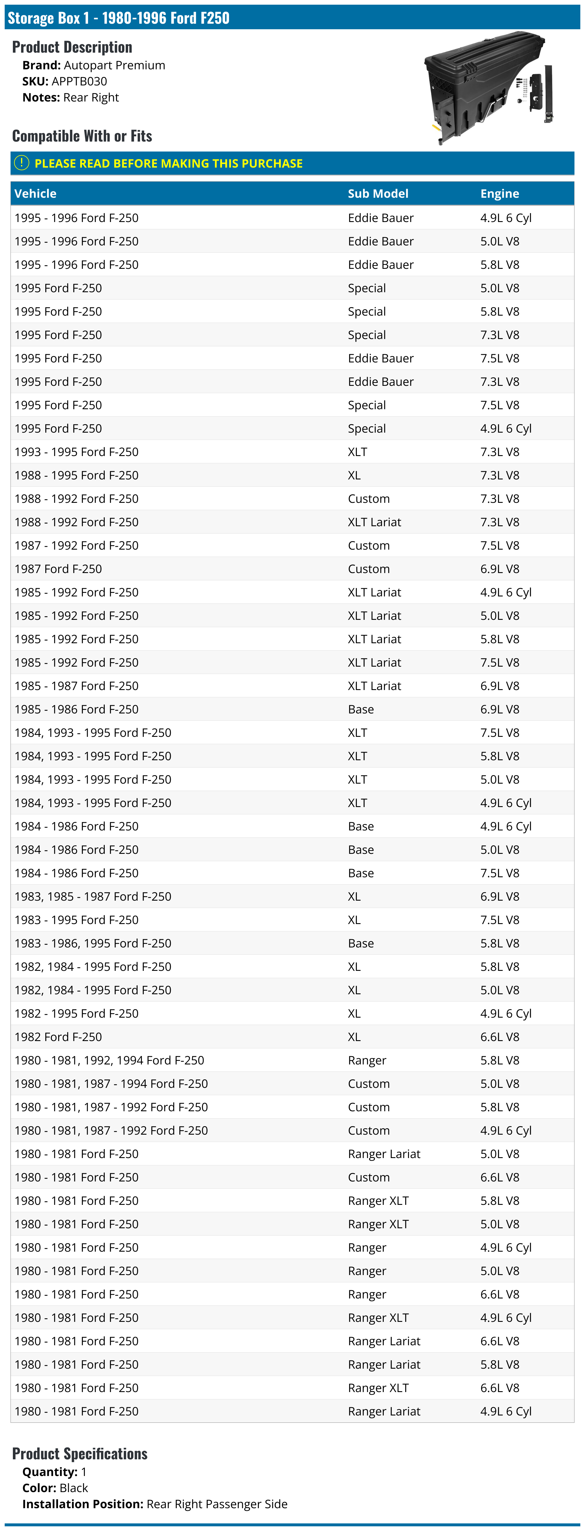 1980-1996 Ford F250 Storage Box - Autopart Premium APPTB030 - Rear ...