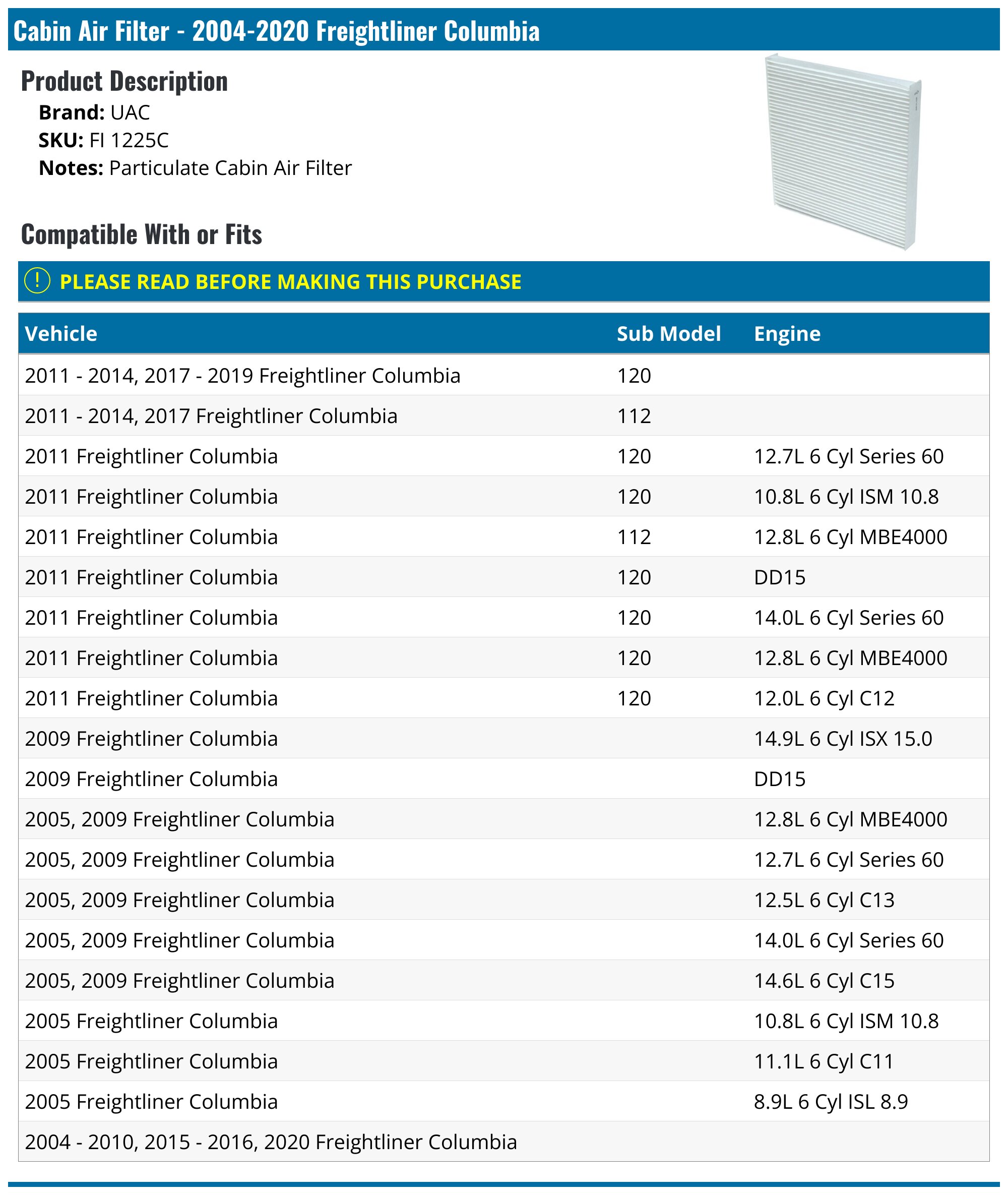 2004-2020 Freightliner Columbia Cabin Air Filter - UAC FI 1225C ...