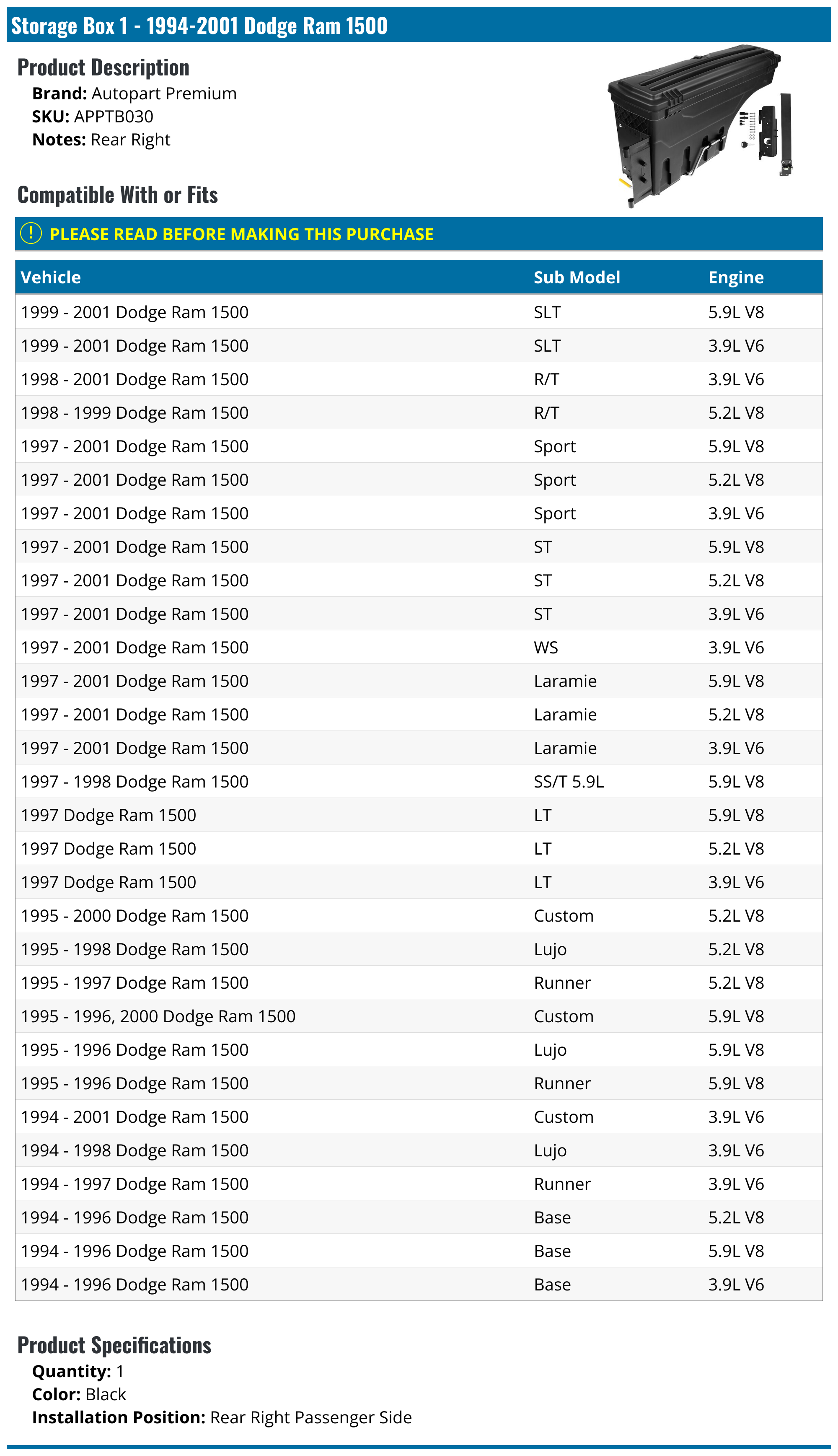 1994-2001 Dodge Ram 1500 Storage Box - Autopart Premium APPTB030 - Rear ...
