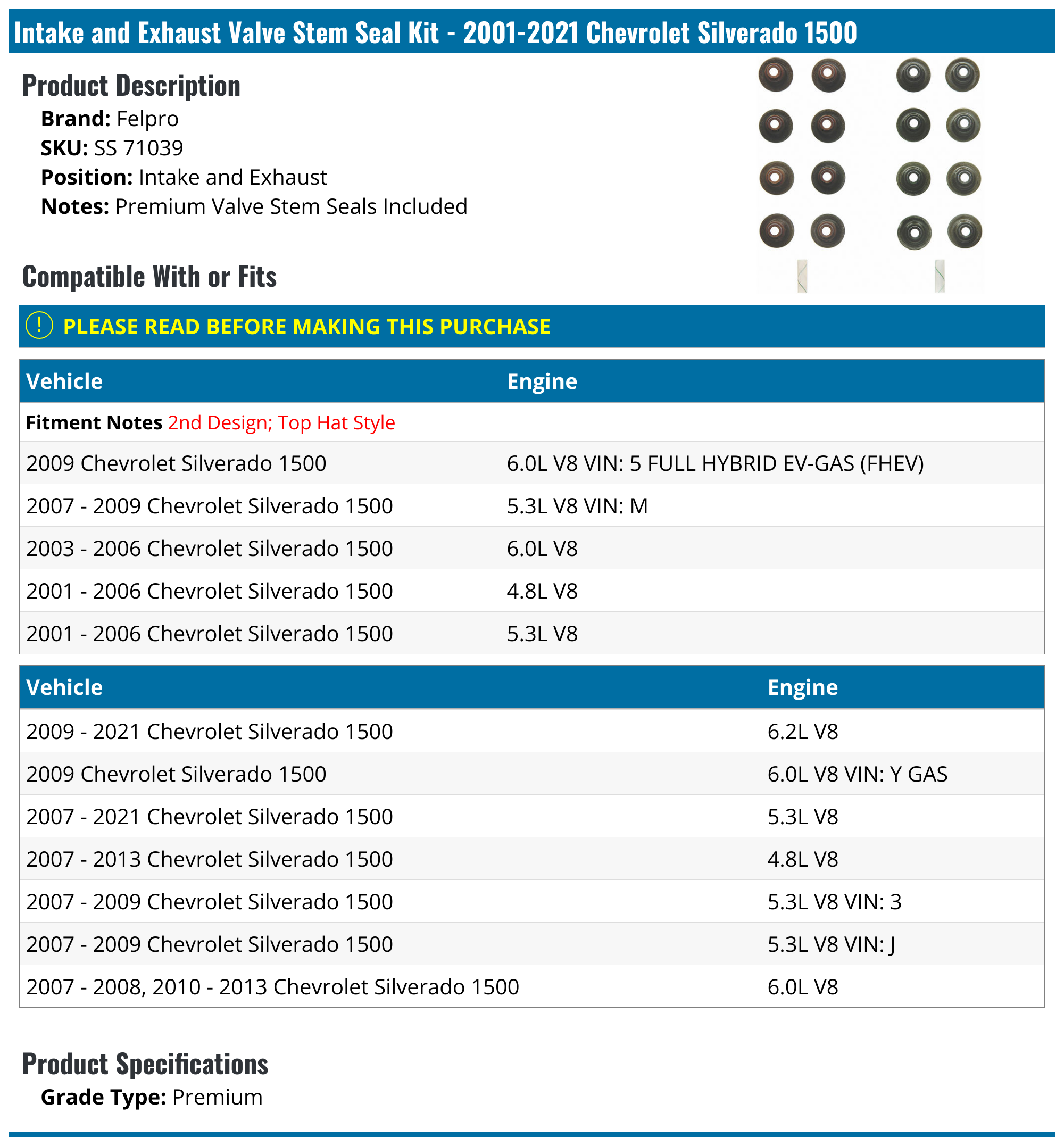2001-2021 Chevrolet Silverado 1500 Valve Stem Seal Kit - Felpro SS ...
