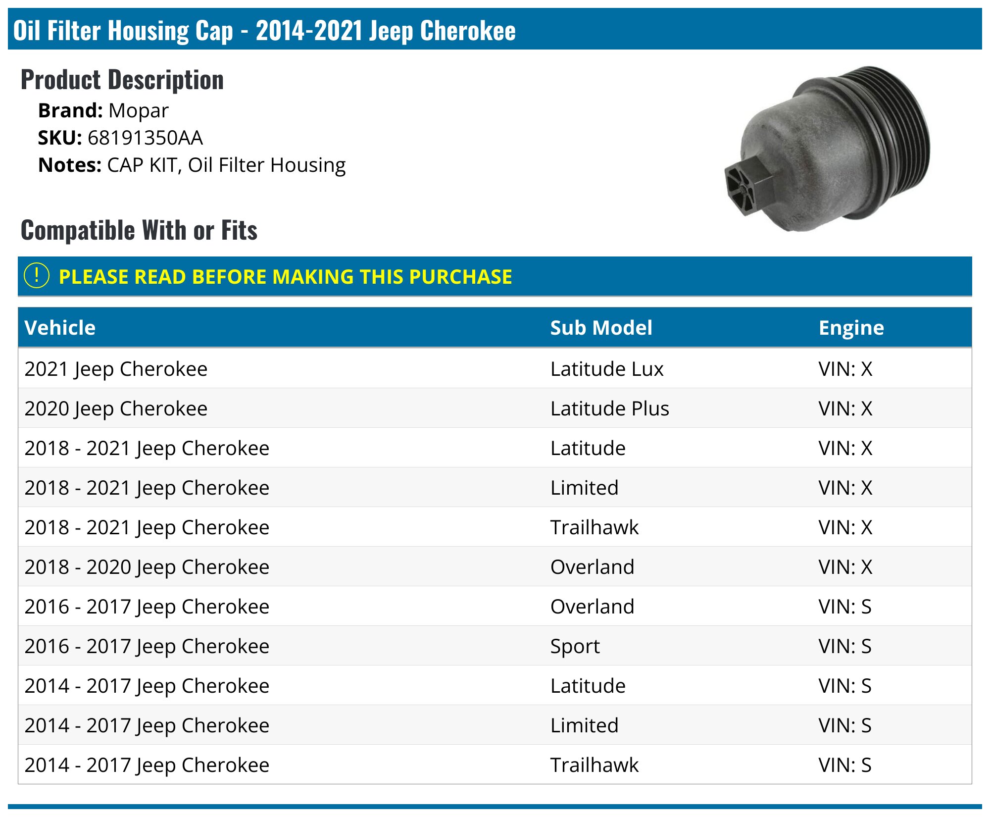 2014-2021 Jeep Cherokee Oil Filter Housing Cap - Mopar 68191350AA ...