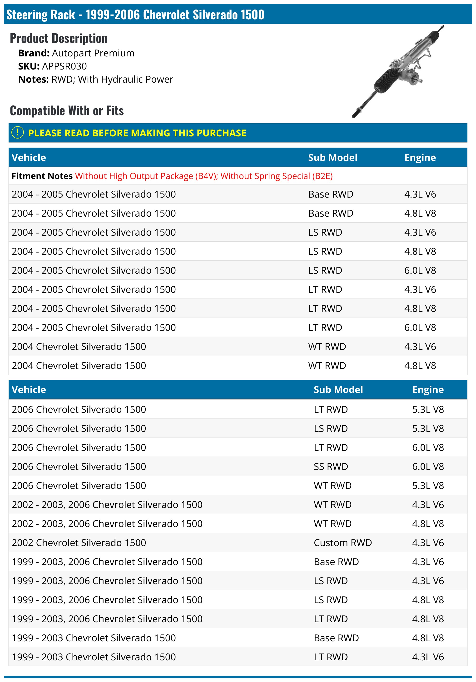 1999-2006 Chevrolet Silverado 1500 Steering Rack - Autopart Premium ...