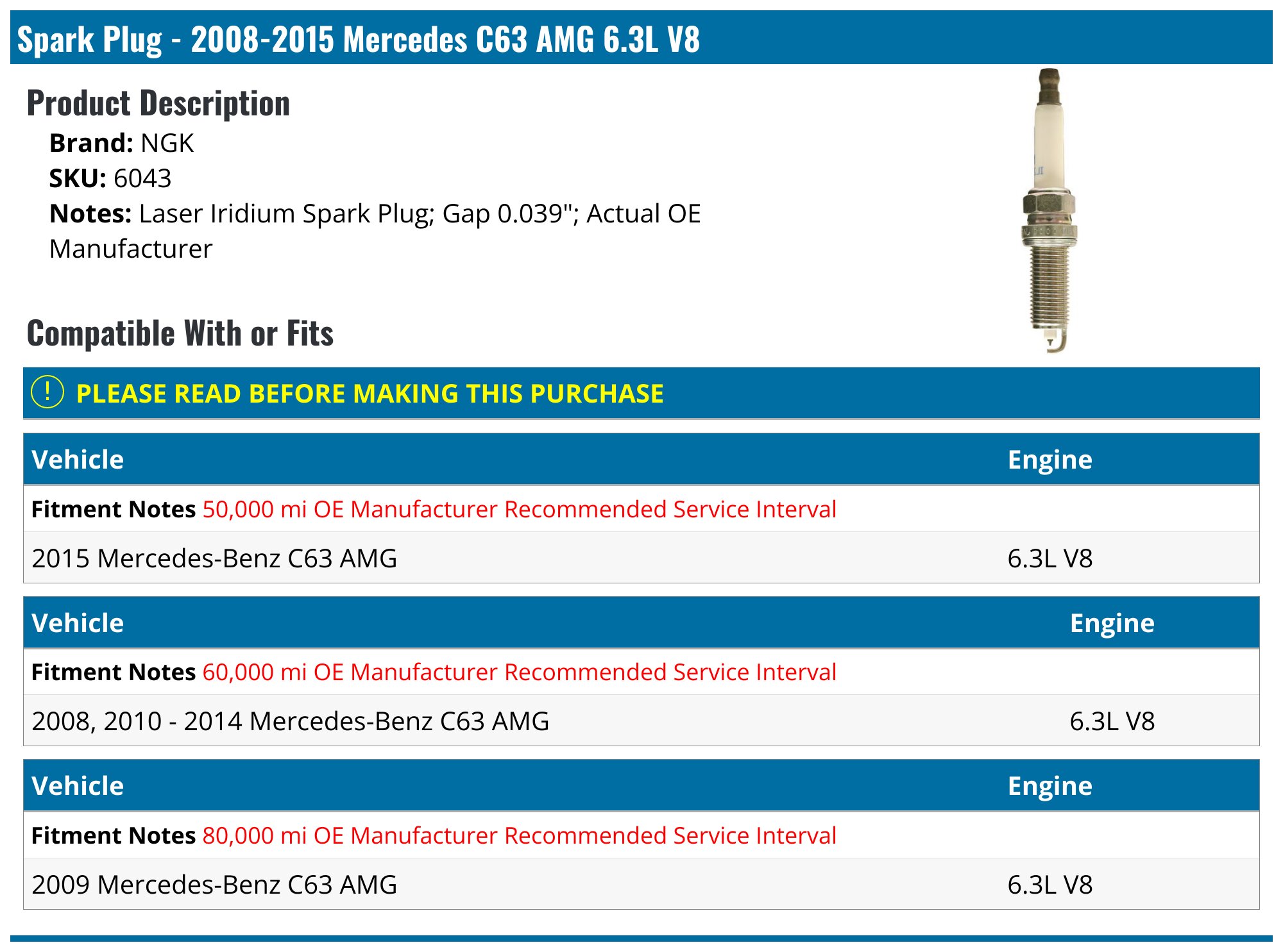 2008-2015 Mercedes C63 AMG Spark Plug - NGK 6043 - PartsGeek.com