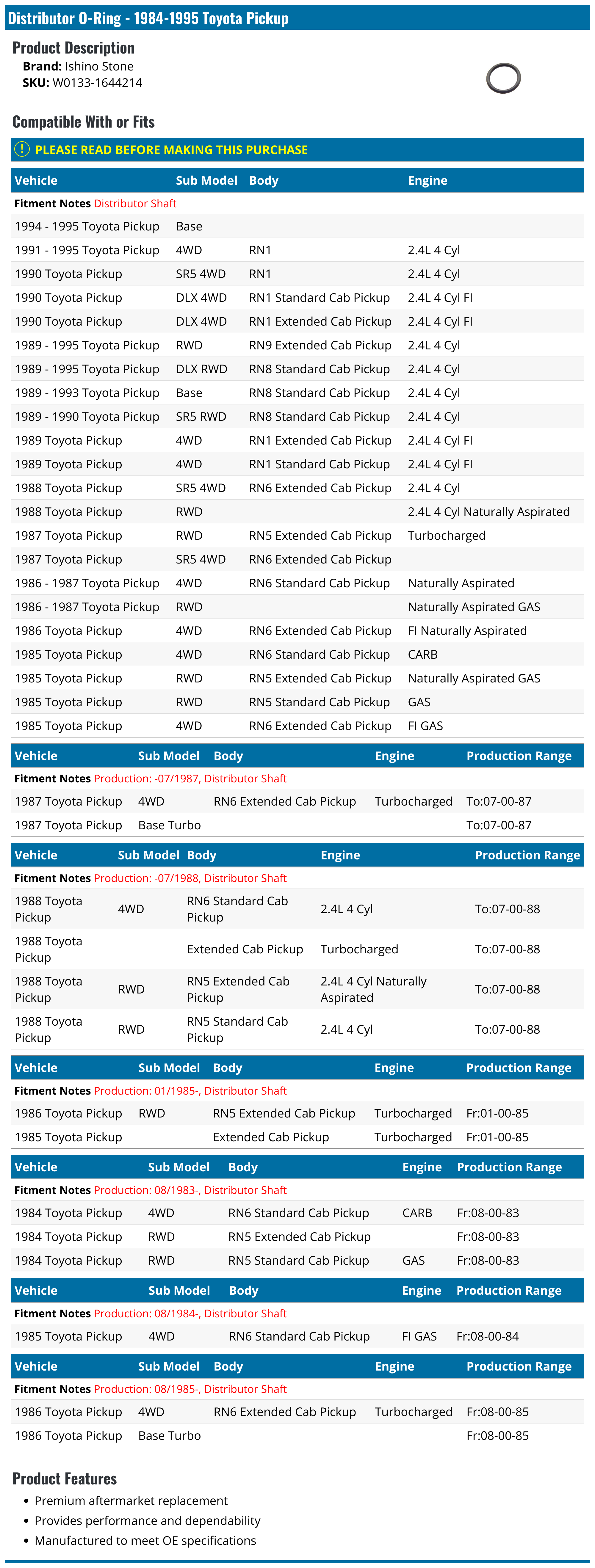 1984-1995 Toyota Pickup Distributor O-Ring - Ishino Stone W0133-1644214 ...