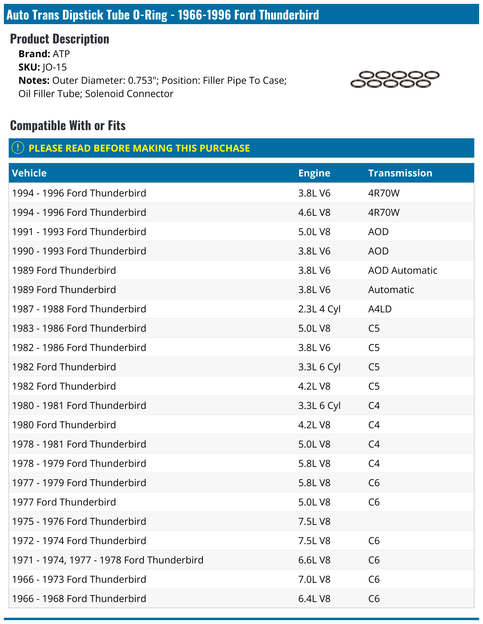 1966-1996 Ford Thunderbird Auto Trans Dipstick Tube O-Ring - ATP JO-15 - PartsGeek.com