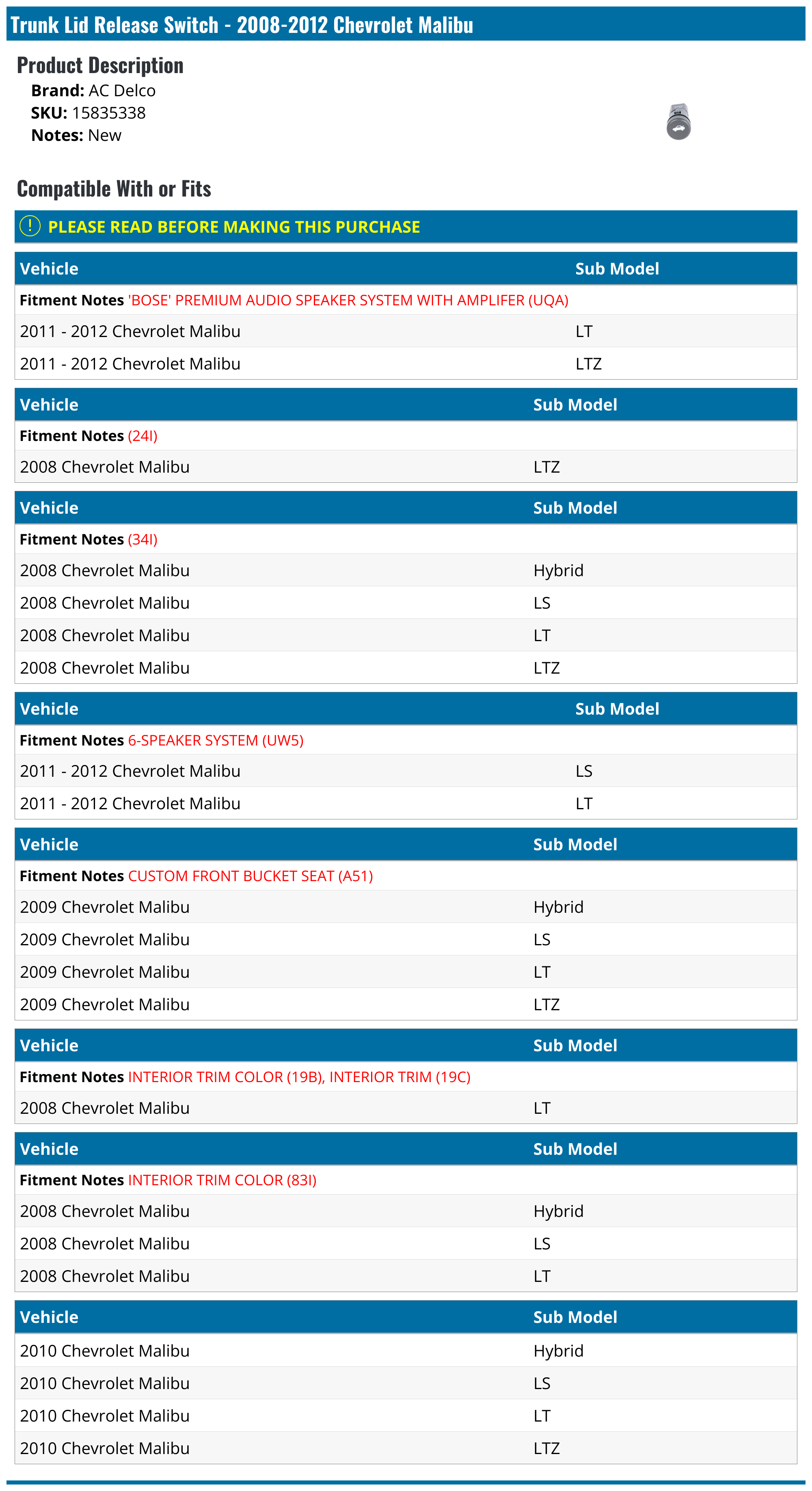 2008-2012 Chevrolet Malibu Trunk Lid Release Switch - AC Delco 15835338 ...