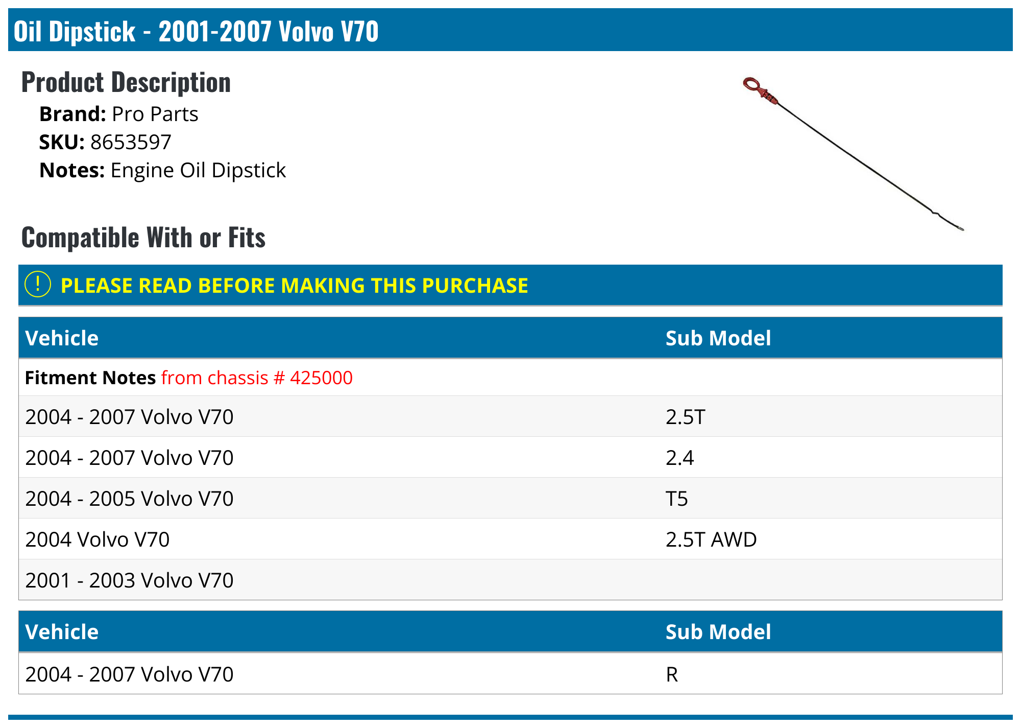 2001-2007 Volvo V70 Oil Dipstick - Pro Parts 8653597 - PartsGeek.com