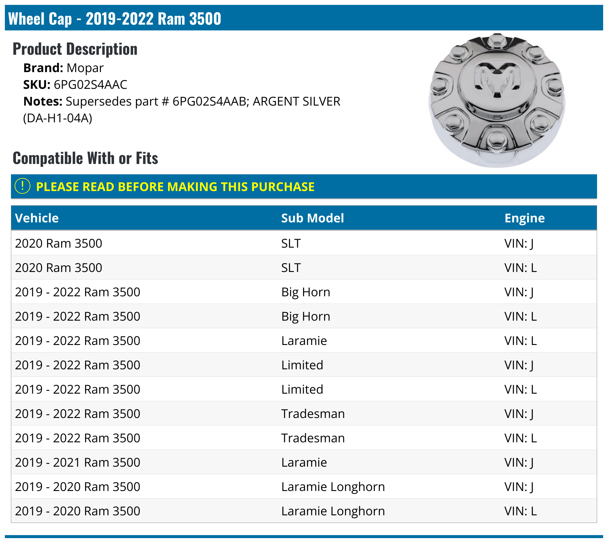 2019-2022 Ram 3500 Wheel Cap - Mopar 6PG02S4AAC - PartsGeek.com
