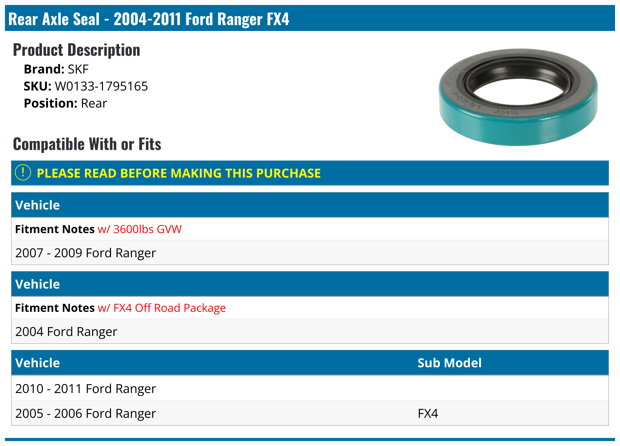 2004-2011 Ford Ranger Axle Seal - SKF W0133-1795165 - Rear - PartsGeek.com