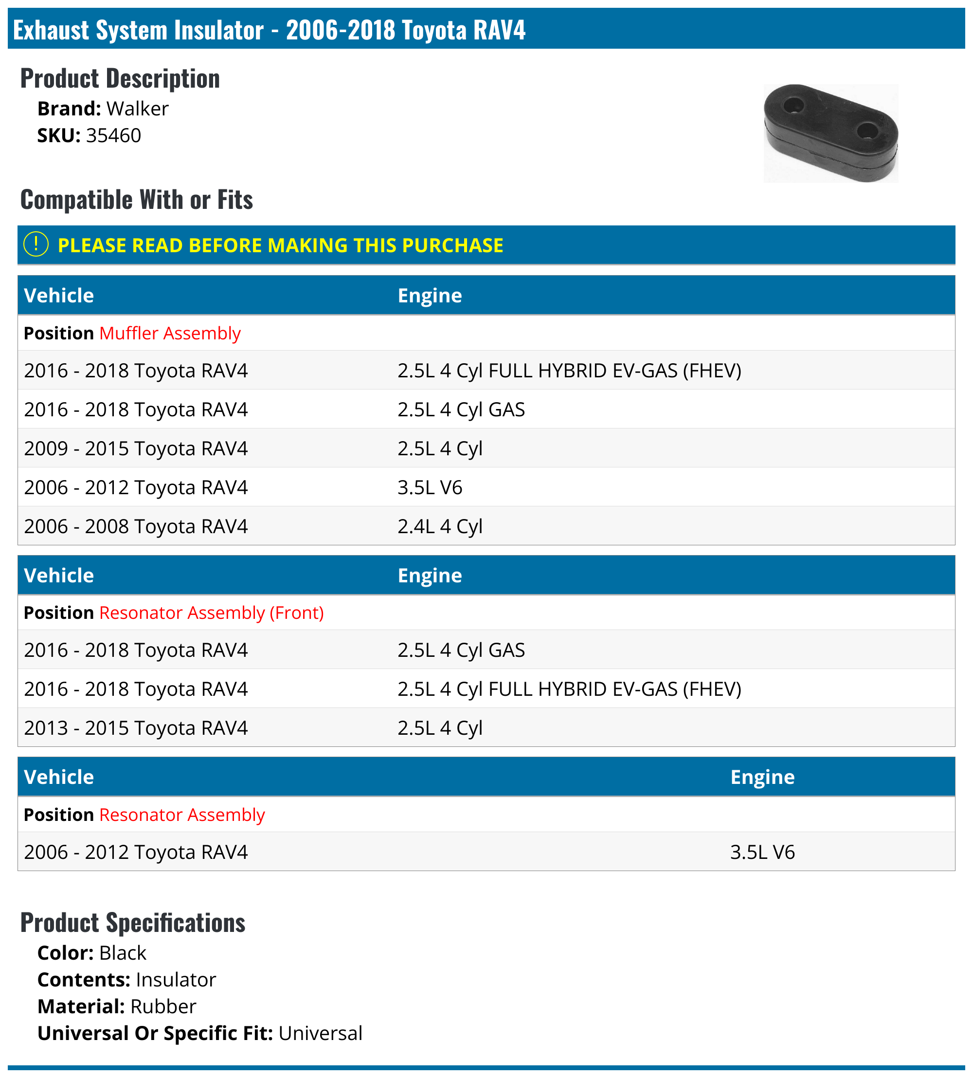 2006-2018 Toyota RAV4 Exhaust System Insulator - Walker 35460 - Muffler ...