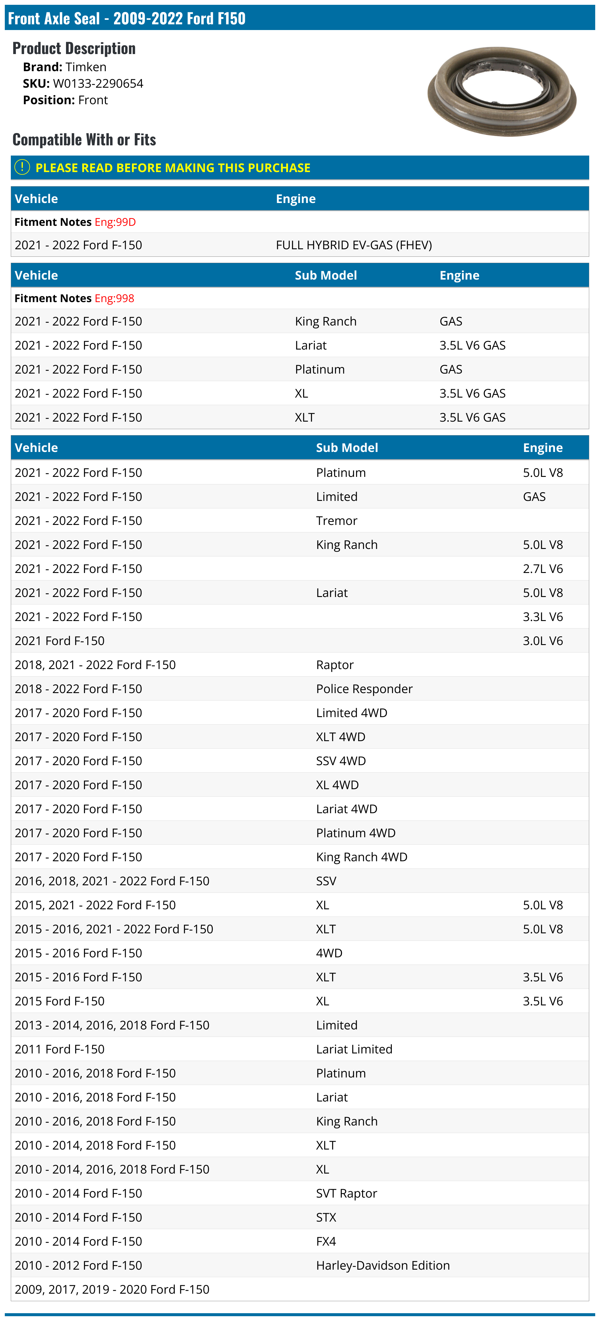 2009-2025 Ford F150 Axle Seal - Timken W0133-2290654 - Front ...