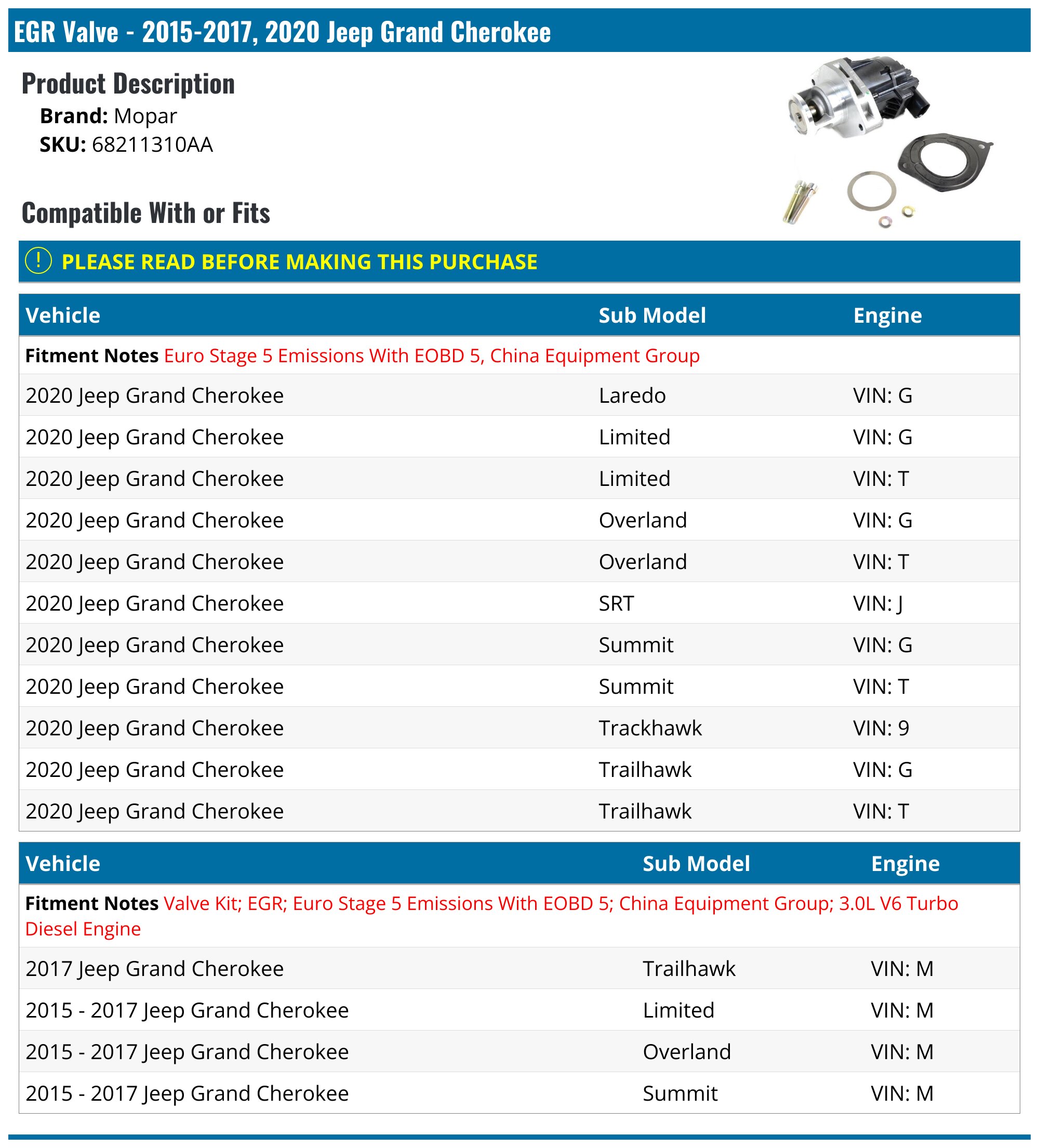 2014-2020 Jeep Grand Cherokee EGR Valve - Mopar 68211310AA - PartsGeek.com