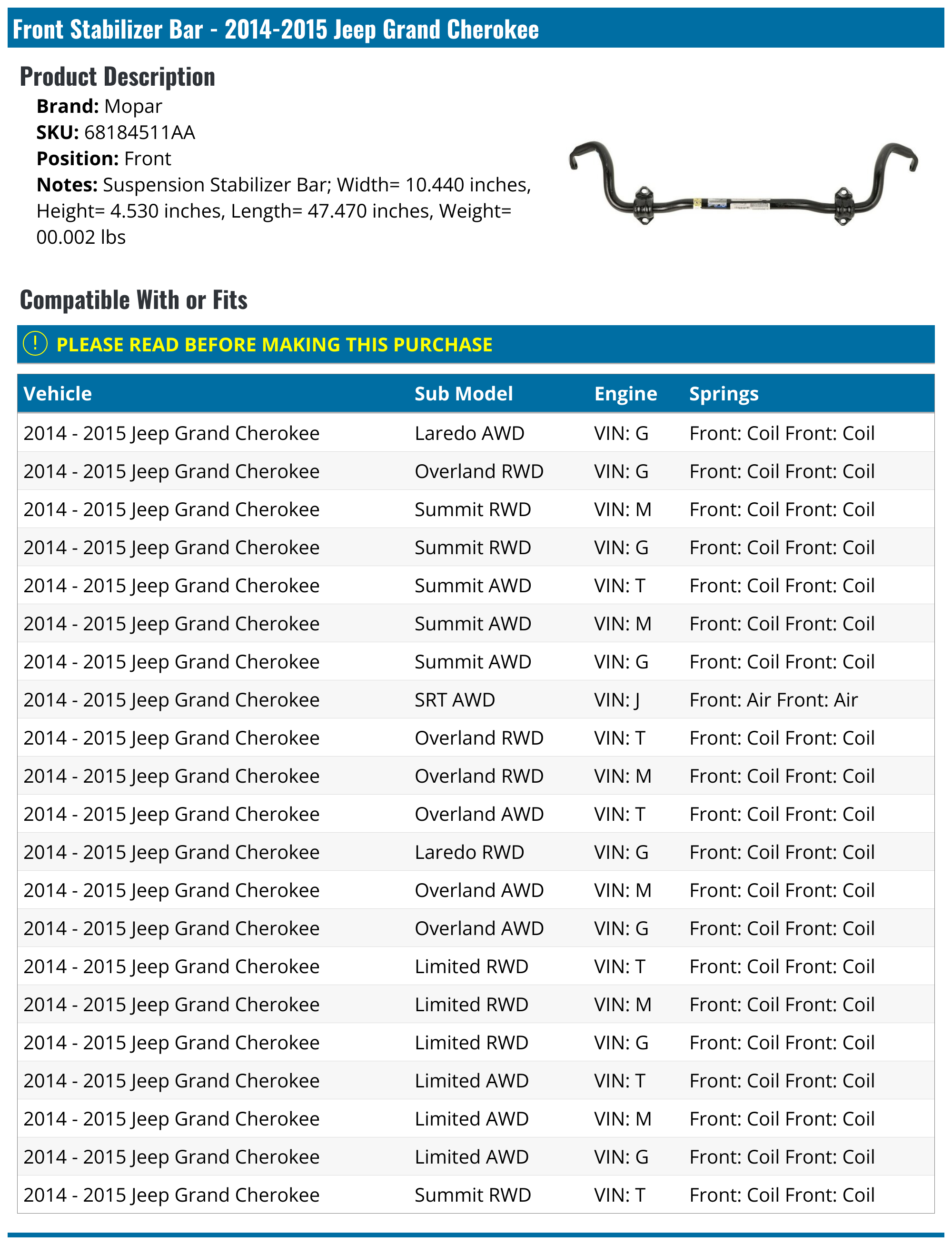 2014-2015 Jeep Grand Cherokee Sway Bar Kit - Mopar 68184511AA - Front ...