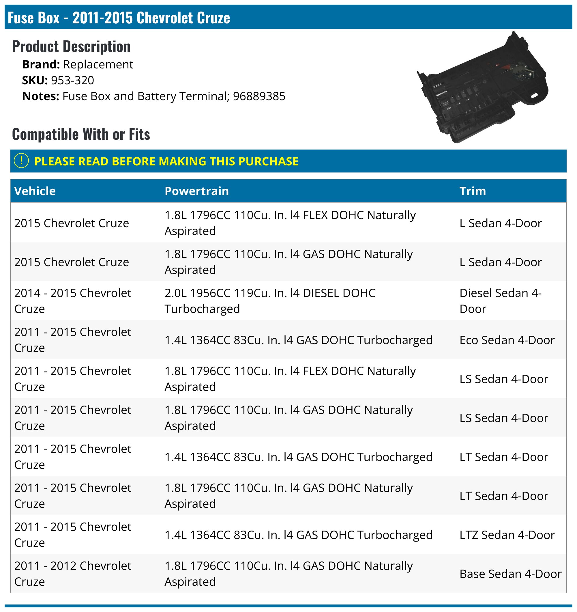 2011-2015 Chevrolet Cruze Fuse Box - Replacement 953-320 - - PartsGeek.com