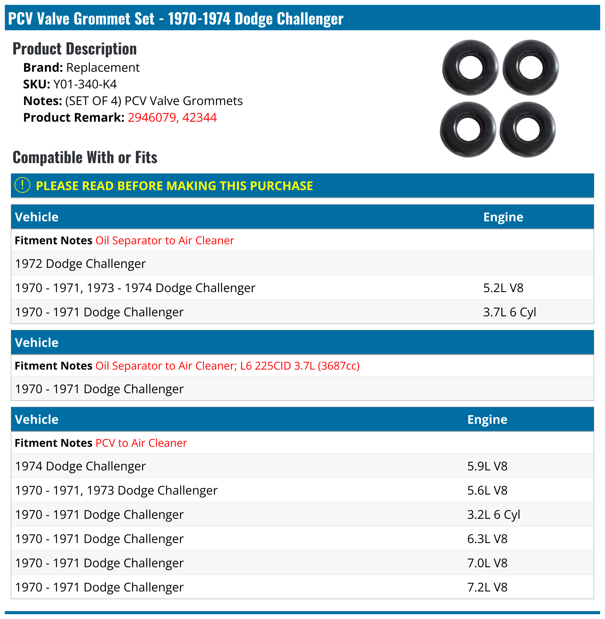 1970-1974 Dodge Challenger PCV Valve Grommet - Replacement Y01-340-K4 ...