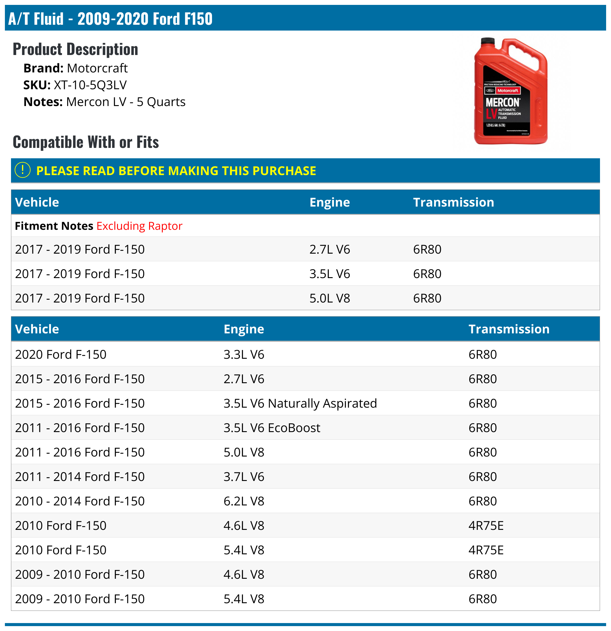 2009-2020 Ford F150 A/T Fluid - Motorcraft XT-10-5Q3LV - PartsGeek.com