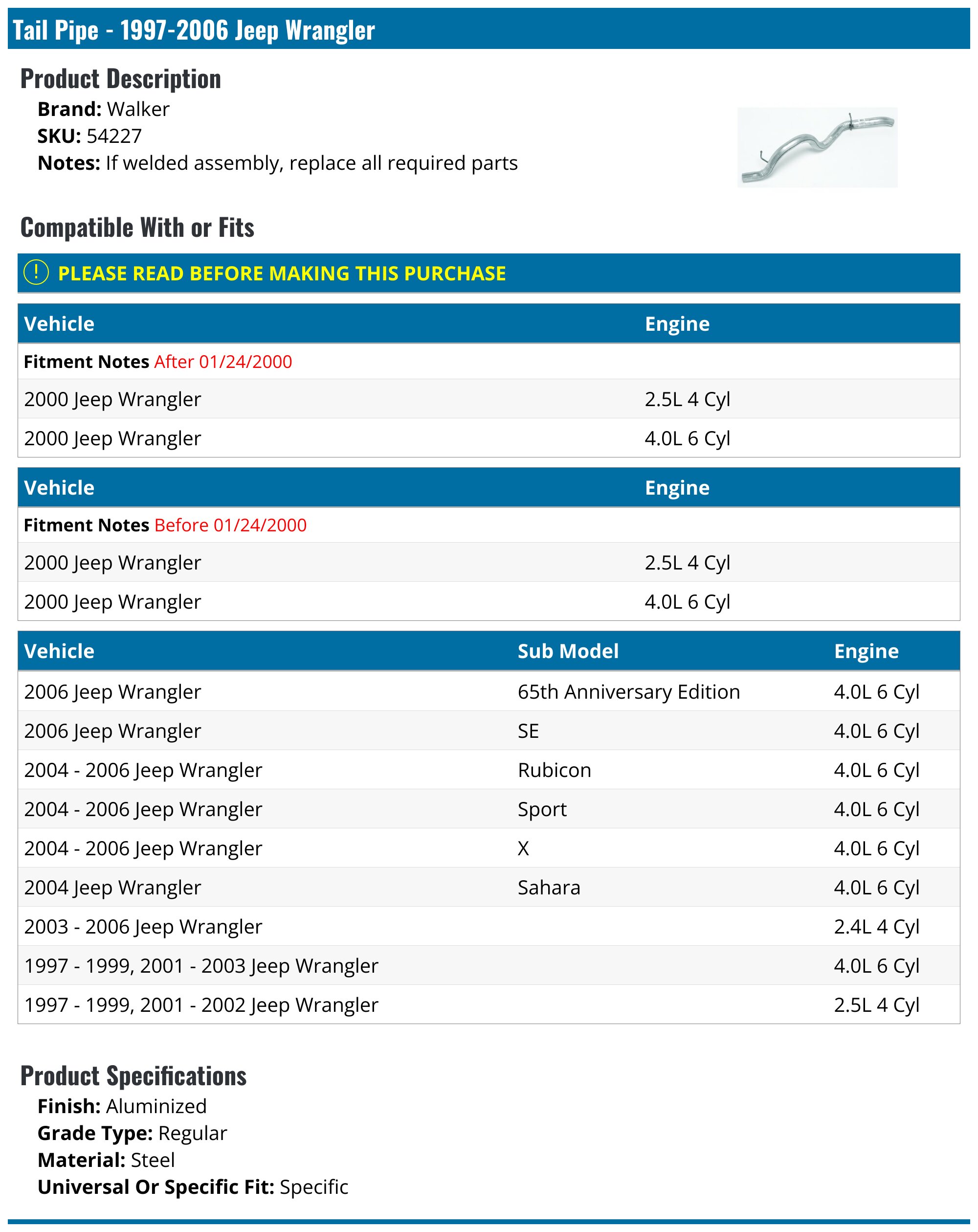 Exhaust Pipes for Car & Trucks - Exhaust Pipe Replacement Cost