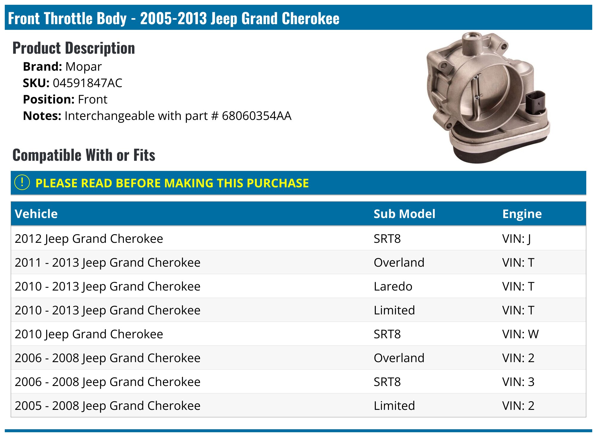2005-2013 Jeep Grand Cherokee Throttle Body - Mopar 04591847AC ...
