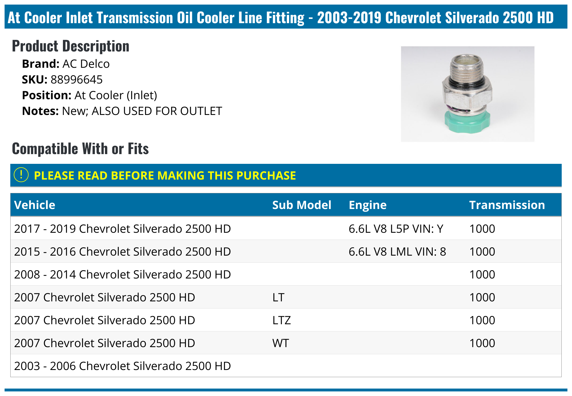 2003-2019 Chevrolet Silverado 2500 HD Transmission Oil Cooler Line ...