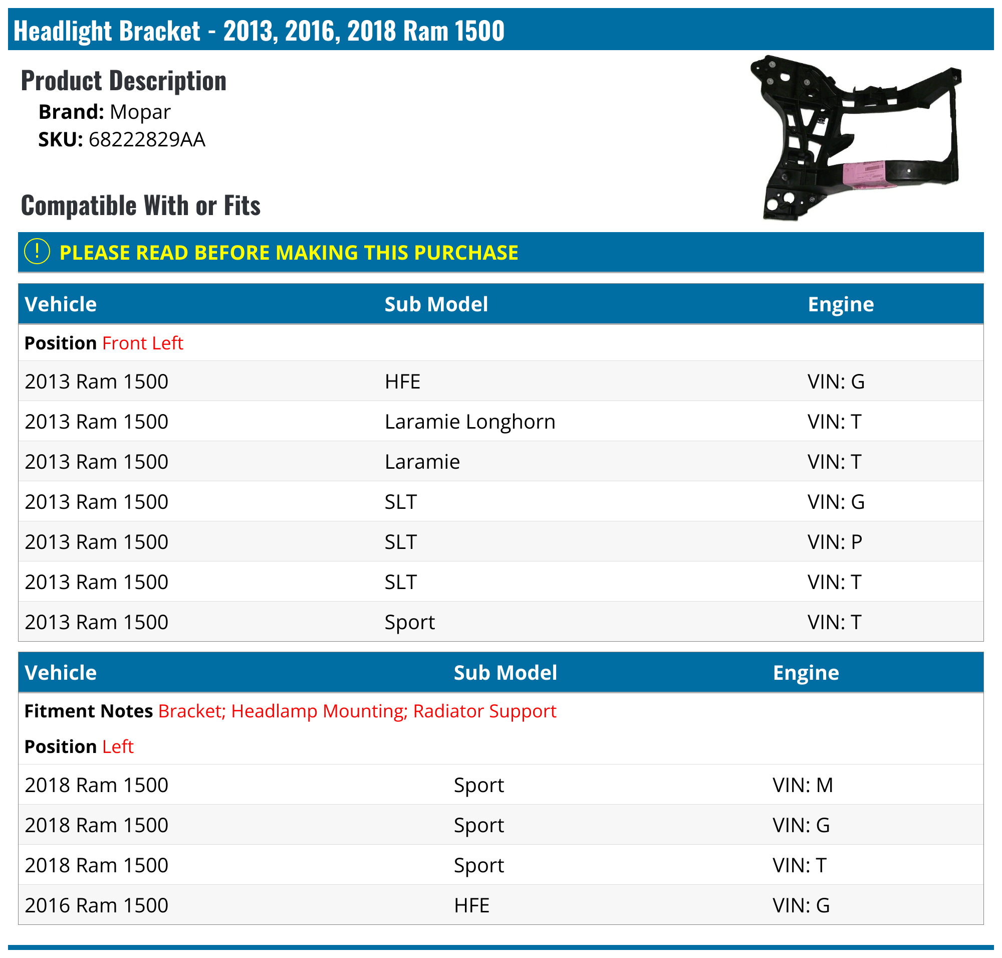 2013, 2016, 2018 Ram 1500 Headlight Bracket - Mopar 68222829AA - Front ...