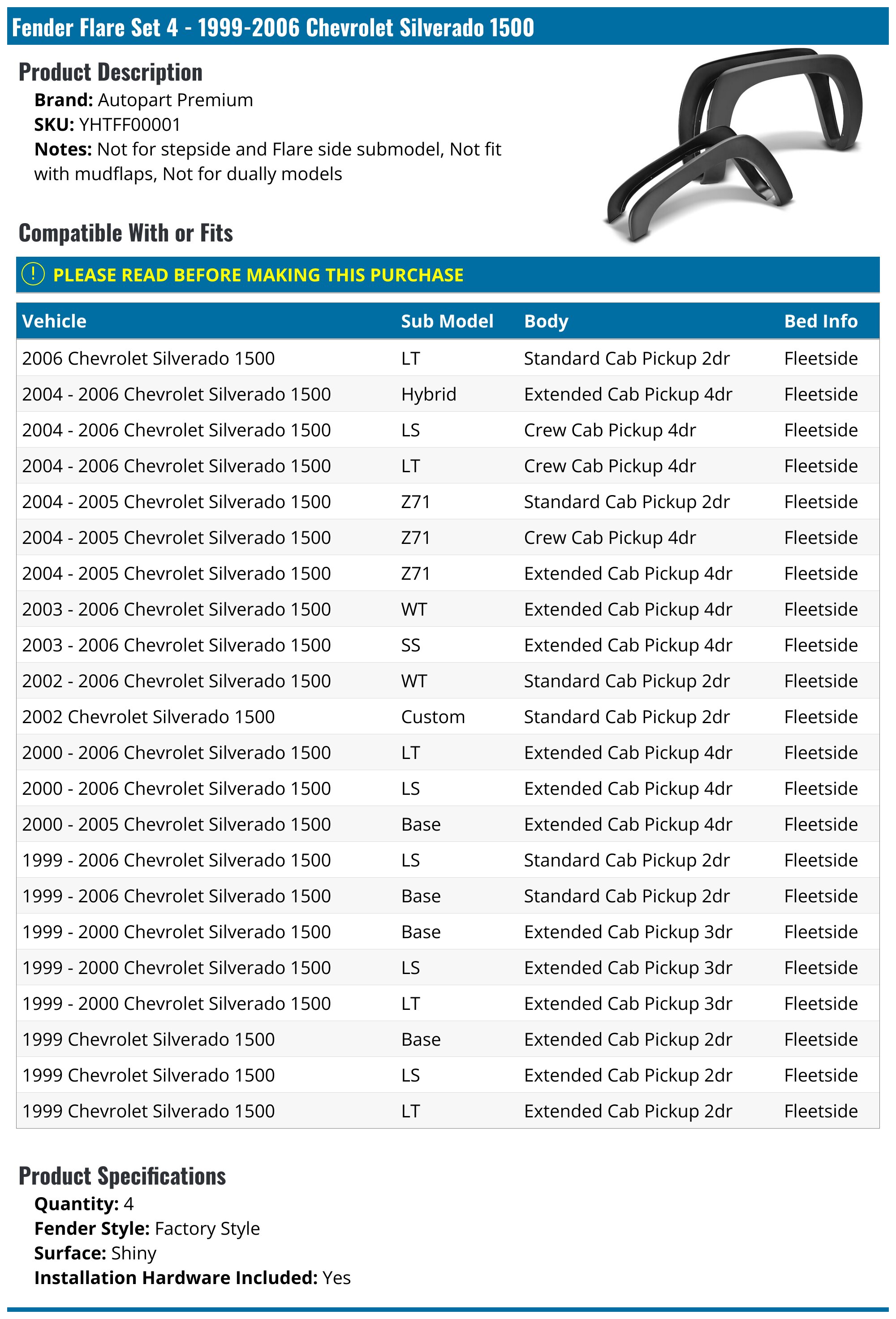 1999-2006 Chevrolet Silverado 1500 Fender Flare - Autopart Premium ...