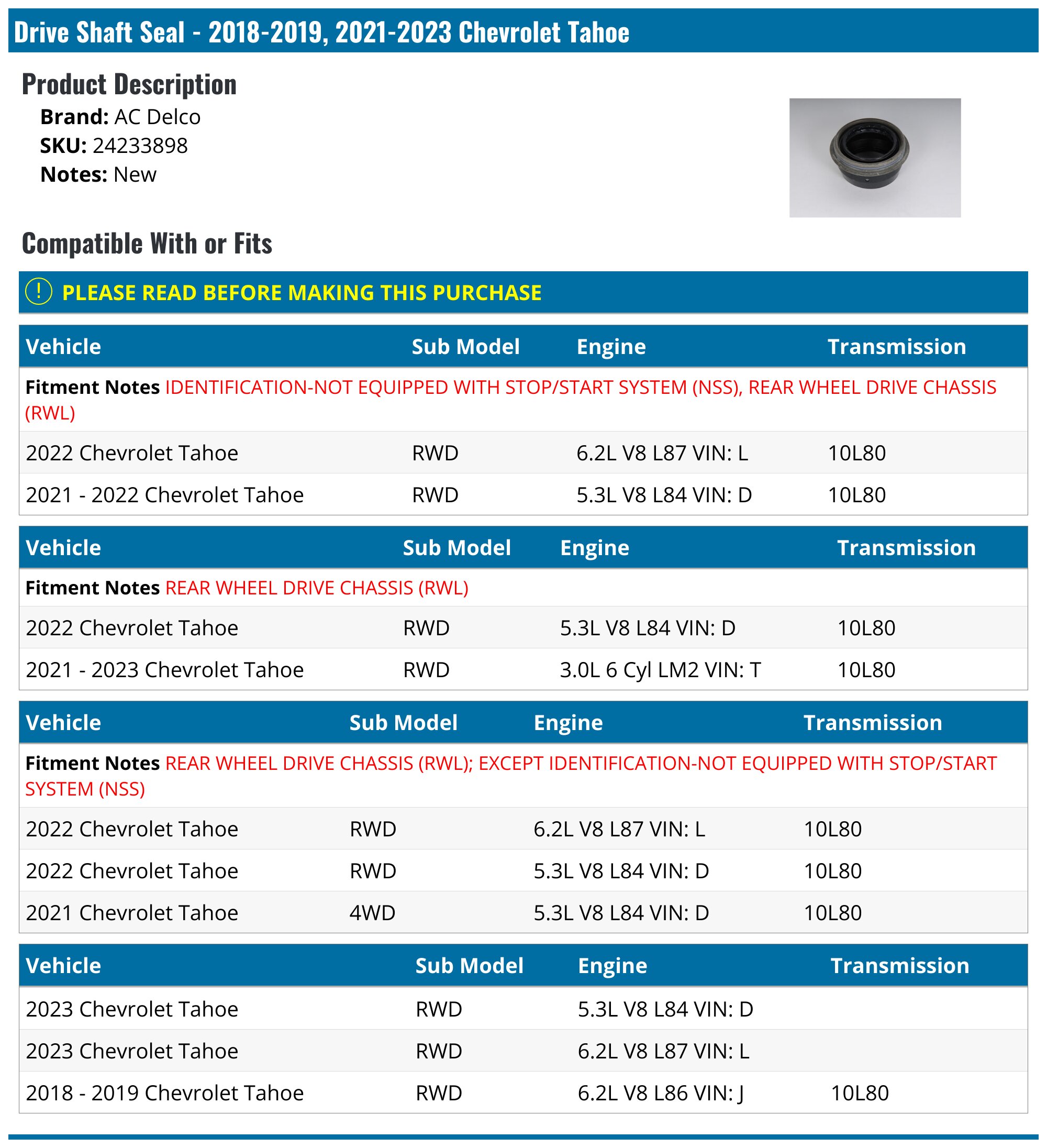 2018-2019, 2021-2024 Chevrolet Tahoe Drive Shaft Seal - AC Delco ...