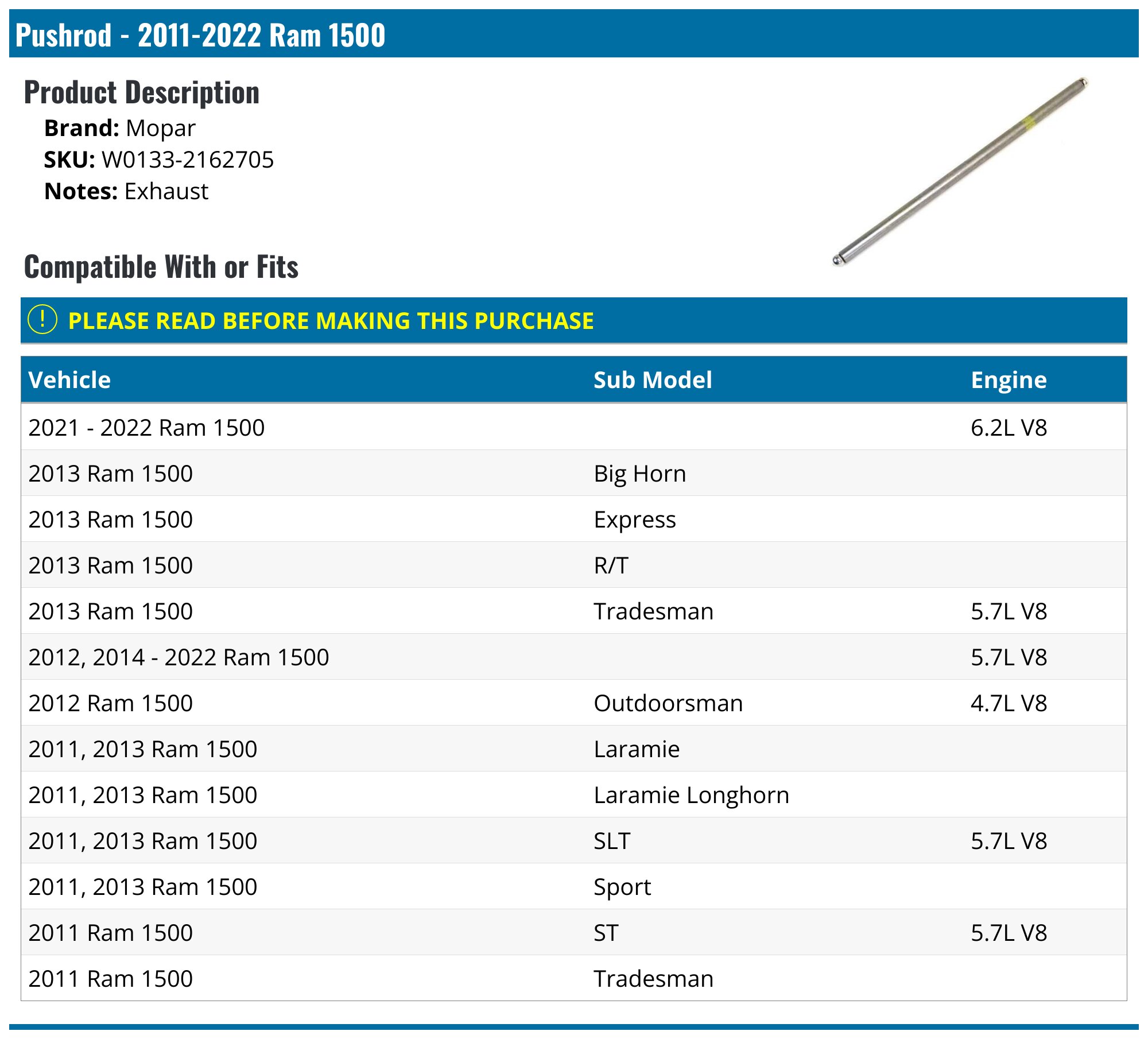2011-2024, 2026 Ram 1500 Pushrod - Mopar W0133-2162705 - PartsGeek.com