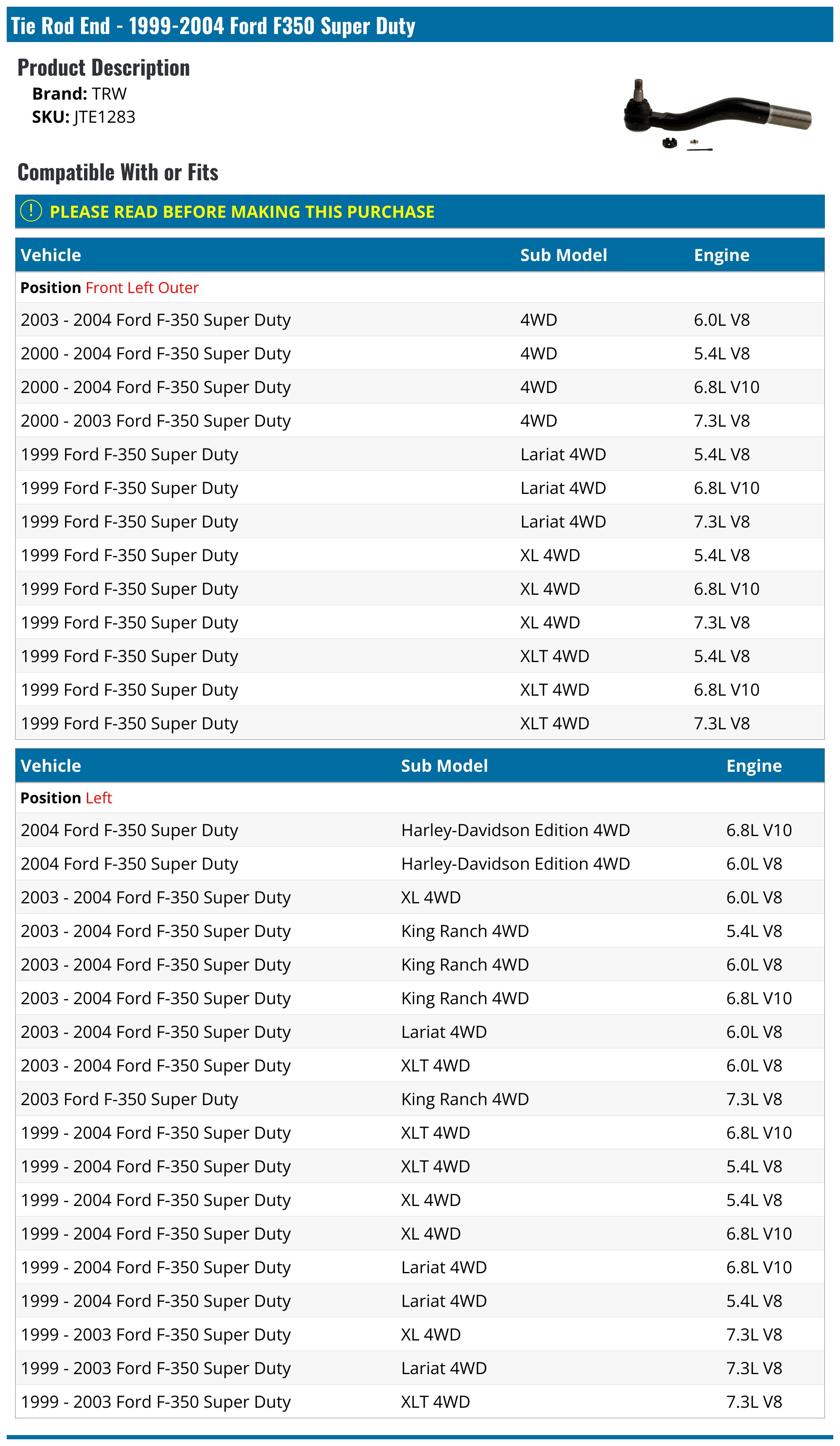 1999-2004 Ford F350 Super Duty Tie Rod End - TRW JTE1283 - Left ...