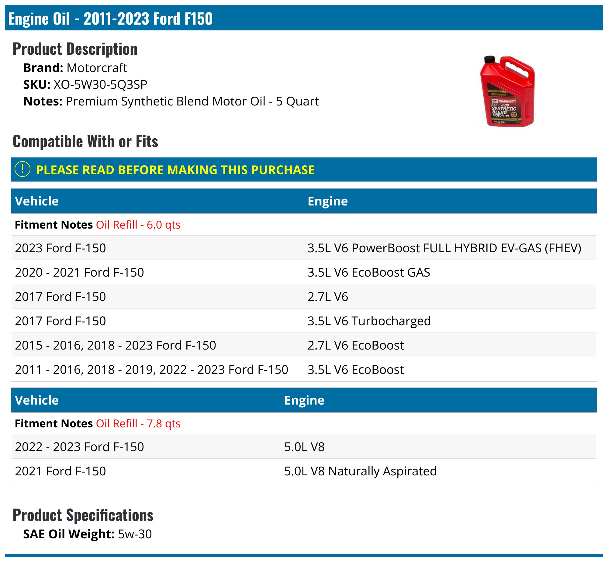 2023 Ford F150 Oil Capacity