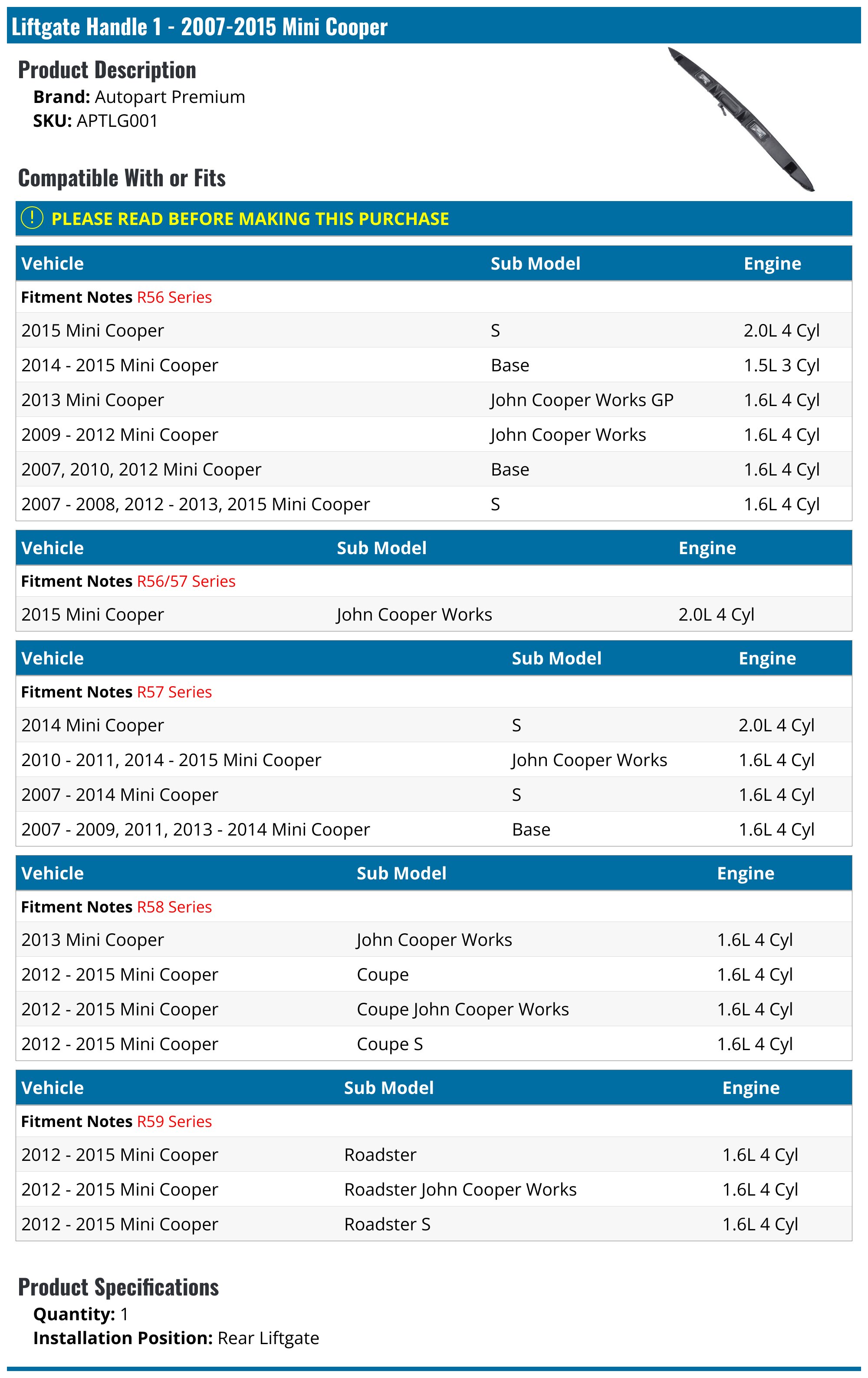 Mini Cooper Parts Online Catalog - OEM Mini Cooper Body Parts