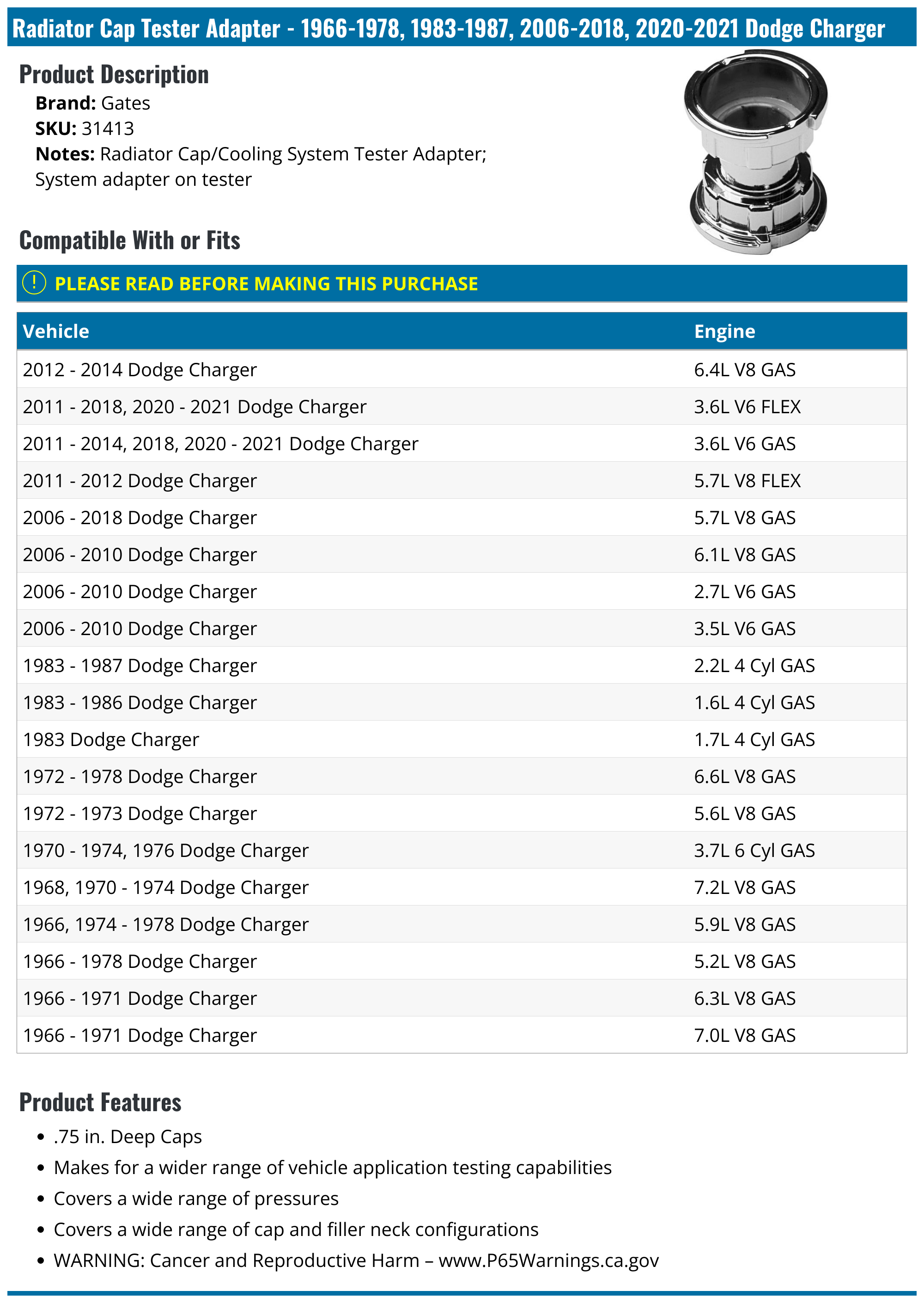 1966-1978, 1983-1987, 2006-2018, 2020-2021 Dodge Charger Radiator Cap ...