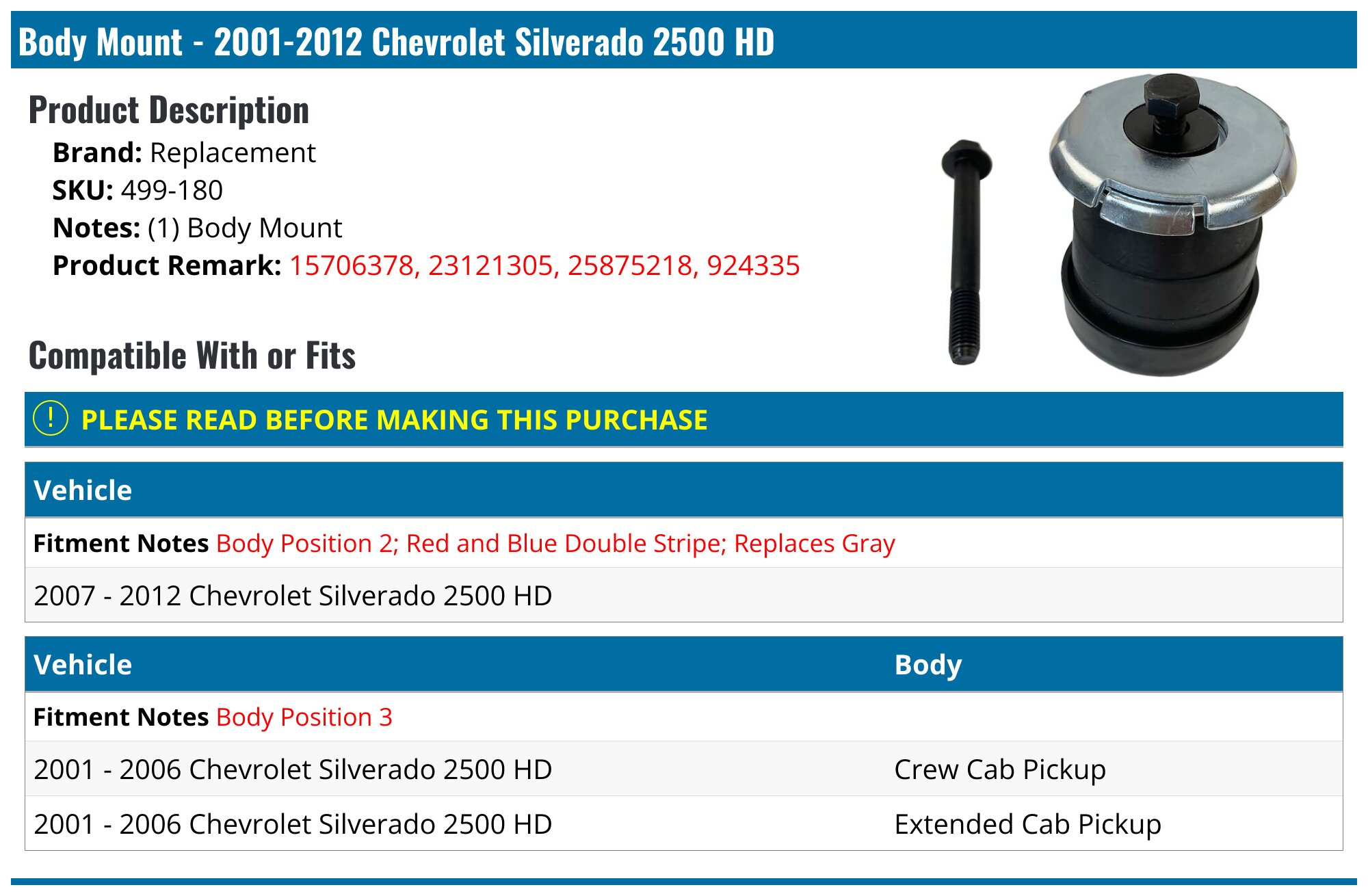 2001-2012 Chevrolet Silverado 2500 HD Body Mount - Replacement 499-180 ...