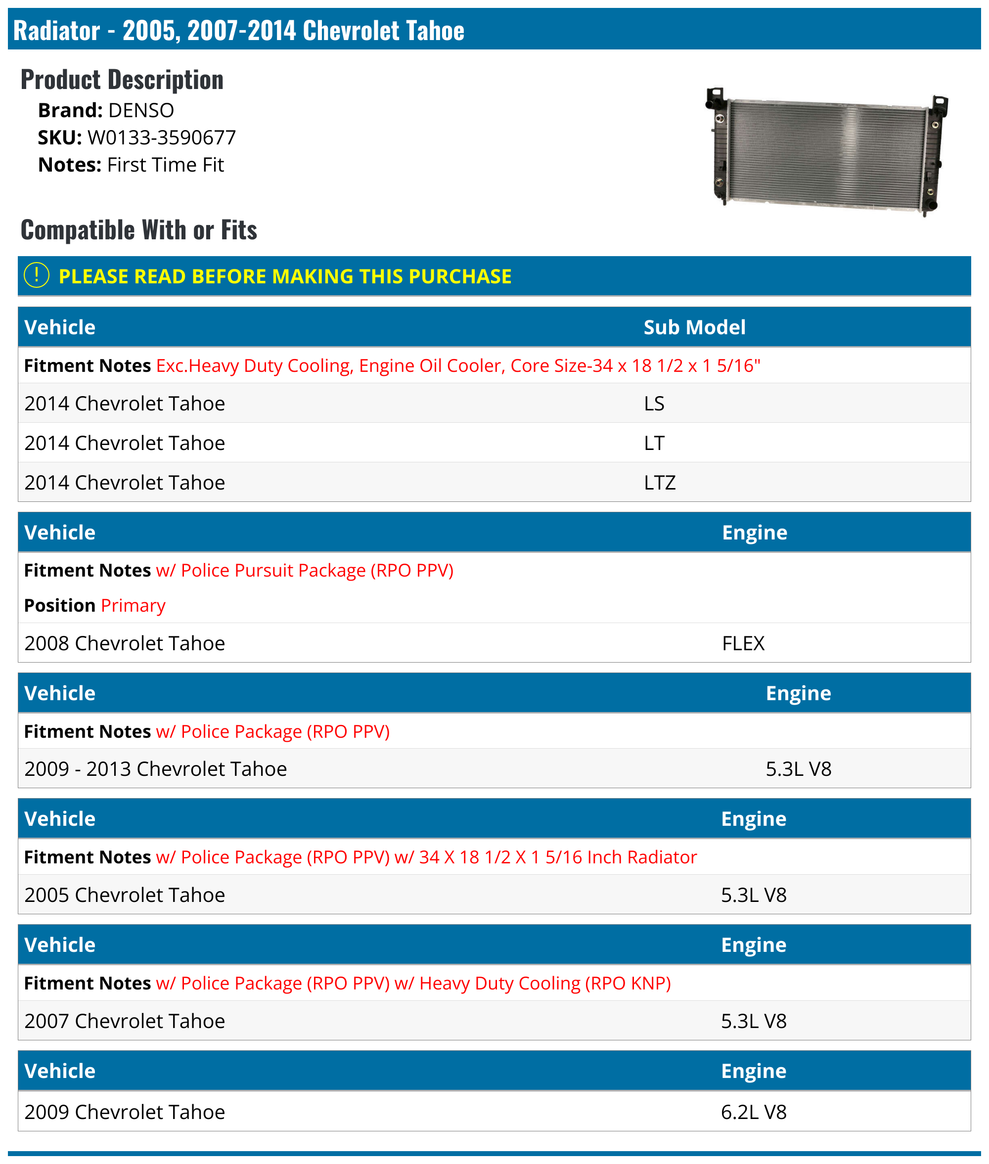 2005-2014 Chevrolet Tahoe Radiator - Denso W0133-3590677 - PartsGeek.com
