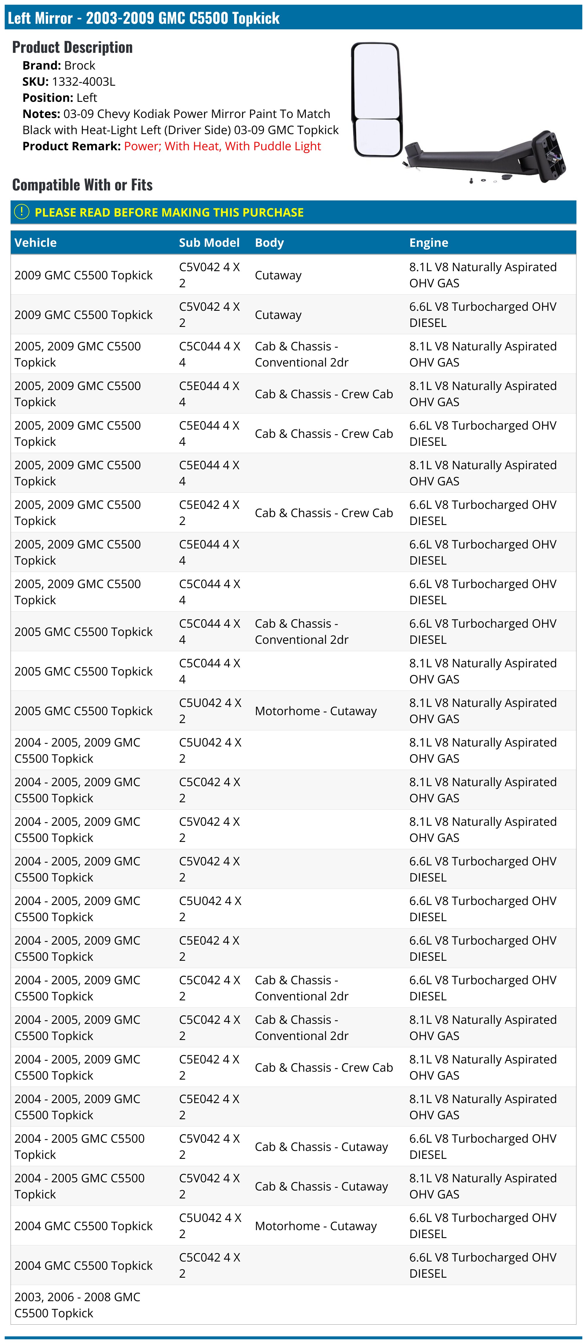 GMC C5500 Topkick Parts - PartsGeek.com